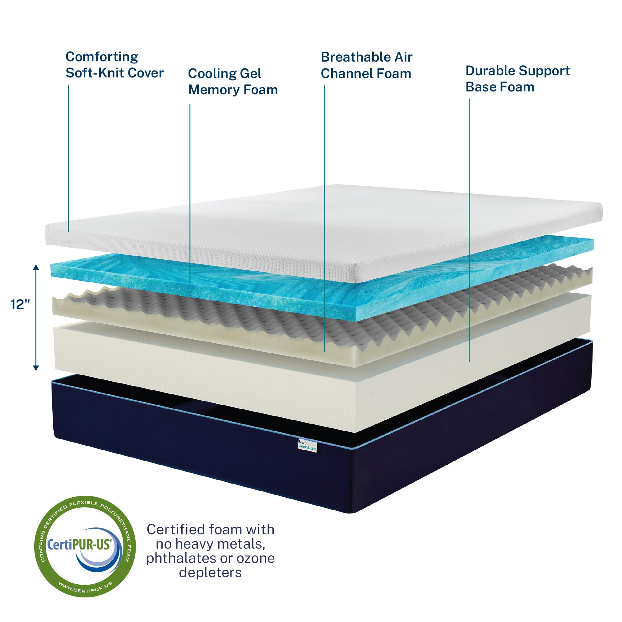 Sleep Innovations Marley 12 Inch Cooling Gel Memory Foam Mattress, Full Size, Bed in a Box, Medium Firm Support