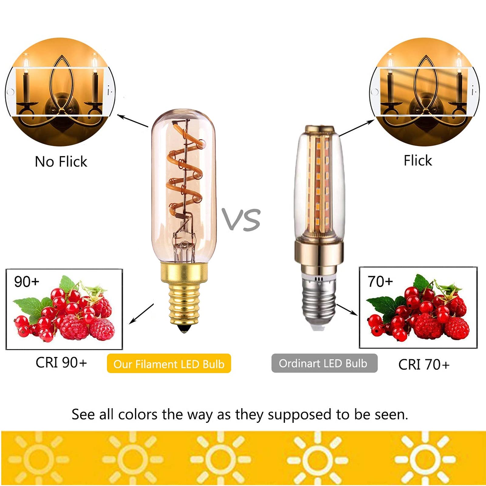 Sphoon 3W E12 Led Bulb Dimmable Amber Candelabra Base Equivalent Retro Edison Light Bulbs 25 watt T25/T6 Warm Yellow 2200K Decorative Spiral Filament Pack of 5pack