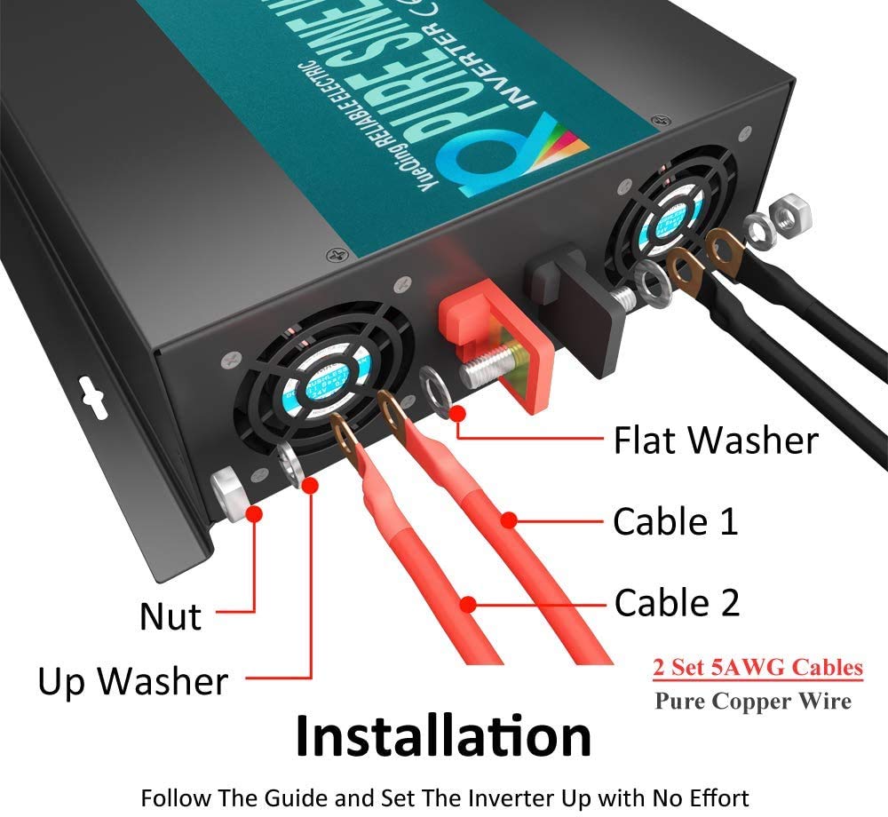 WZRELB 2000W 36V 120V Pure Sine Wave Power Inverter with 2 AC Outlets,Car Inverter (RBP-200036)