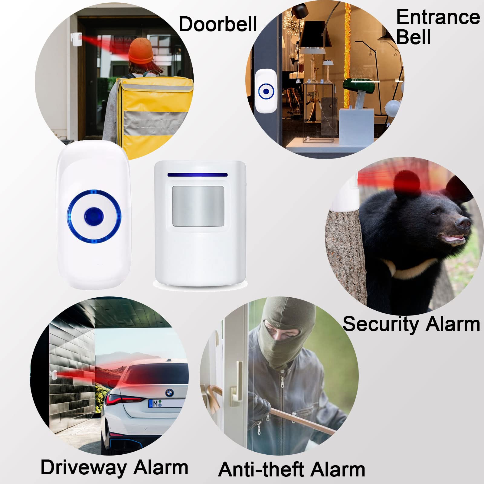 Wireless Home Security Driveway Alarm, Enegg Entry Alert, Visitor Door Bell Chime with 1 Plug-in Receiver and 1 PIR Motion Sensor Detector Alert System, Quality Sound and LED, 36 Melodies