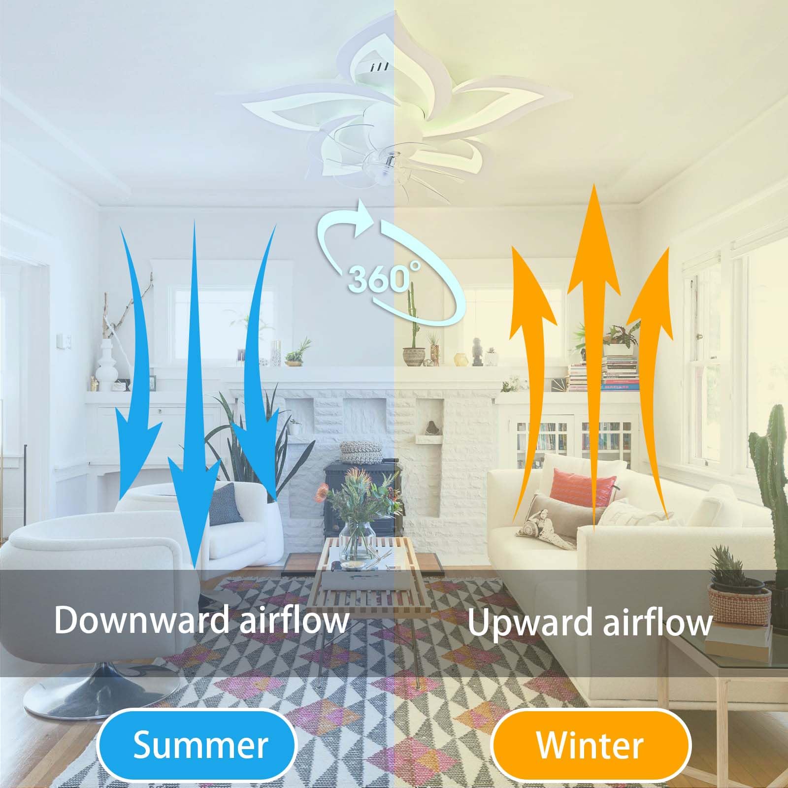 viniv 19'' Low Profile Ceiling Fan with Lights Remote Control, Modern Flush Mount Ceiling Fan, Dimmable LED 6 Speeds Timing Ceiling Fan for Bedroom Kitchen