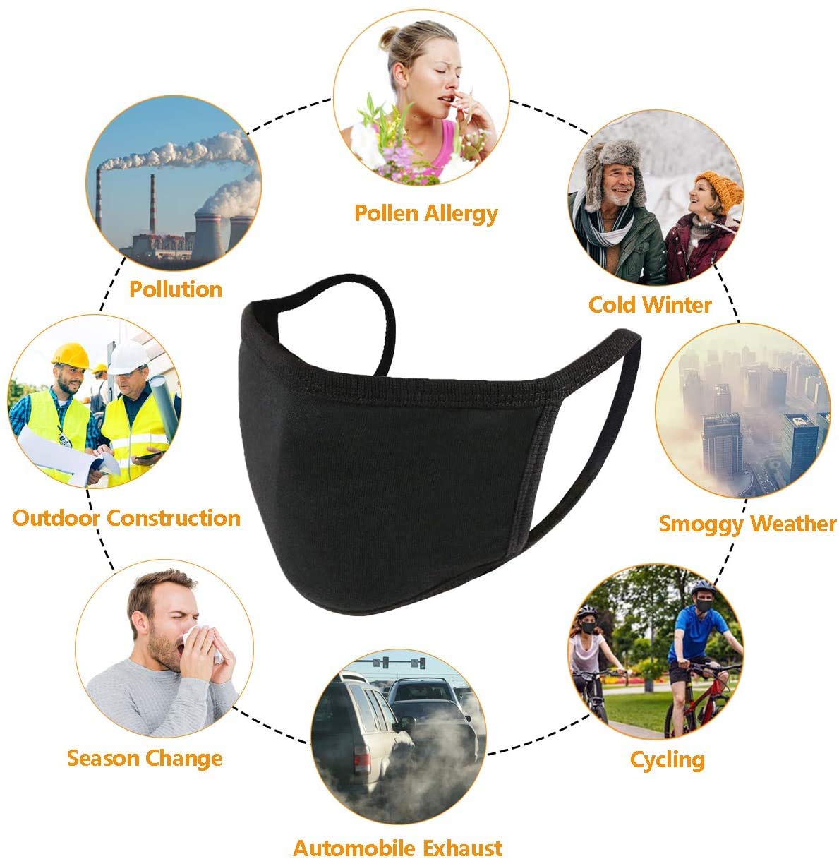 Vitnette 20 Pack Fashion Black Cloth Breathable Cotton Fabric Face Mask Reusable Washable for Unisex Women Men