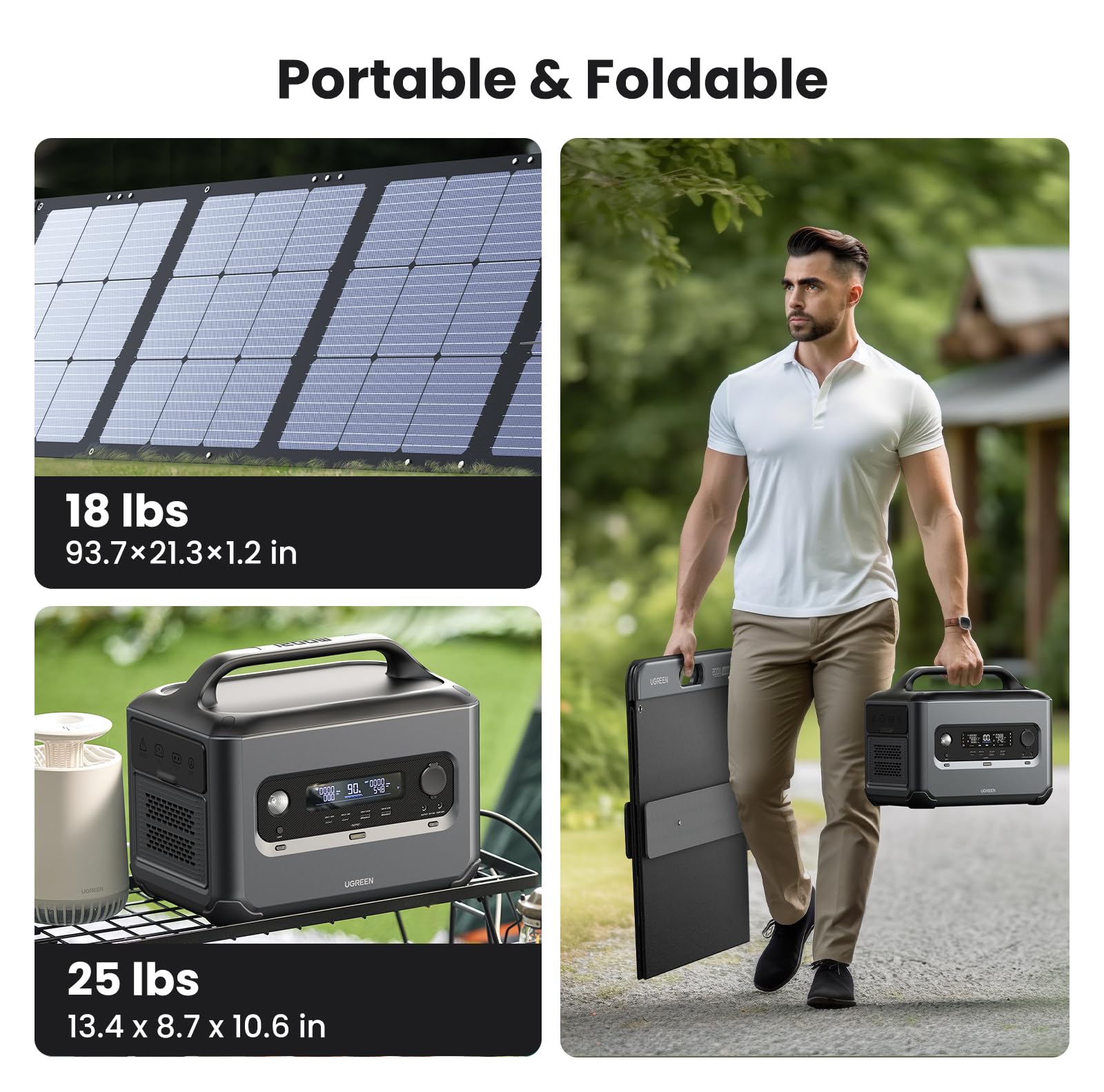 UGREEN PowerRoam 1200 Solar Generator, 1024Wh Portable Power Station with 200W Solar Panel Included, Up to 2500W Output, LiFePO4 (LFP) Battery, Generators for Home Backup/Outdoor Camping/RVs