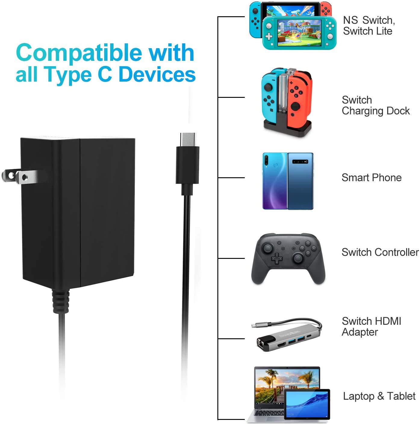 Switch Charger for NS Switch/Switch OLED/Switch Lite, innoAura Type-C AC Adapter Charger, Support TV Mode and Charging Dock, Supply 15V 2.6A Fast Charging (Black)