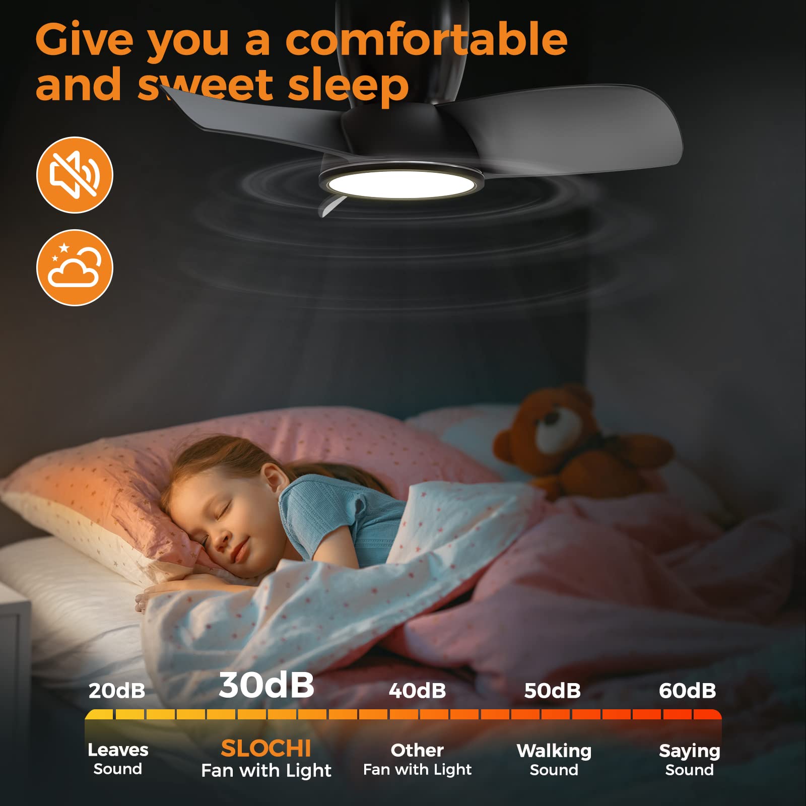 slochi Quiet Ceiling Fans with Lights and Remote, Low Profile Outdoor Ceiling Fans for Patios with Light, 32 inch Black Ceiling Fan with Light Flush Mount for Outdoor Bedroom Patio