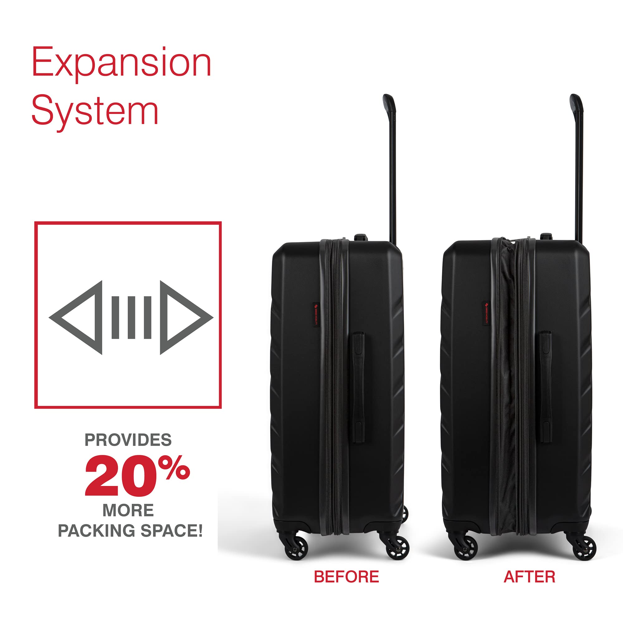 SWISS MOBILITY AHB Collection 3 Piece Hard Shell Luggage Set, Expandable Suitcases with 360-Degree Spinner Wheels, Retractable Handle, 20 Inch Carry On, 24 Inch Mid-size, 28 Inch Large Bags, Black