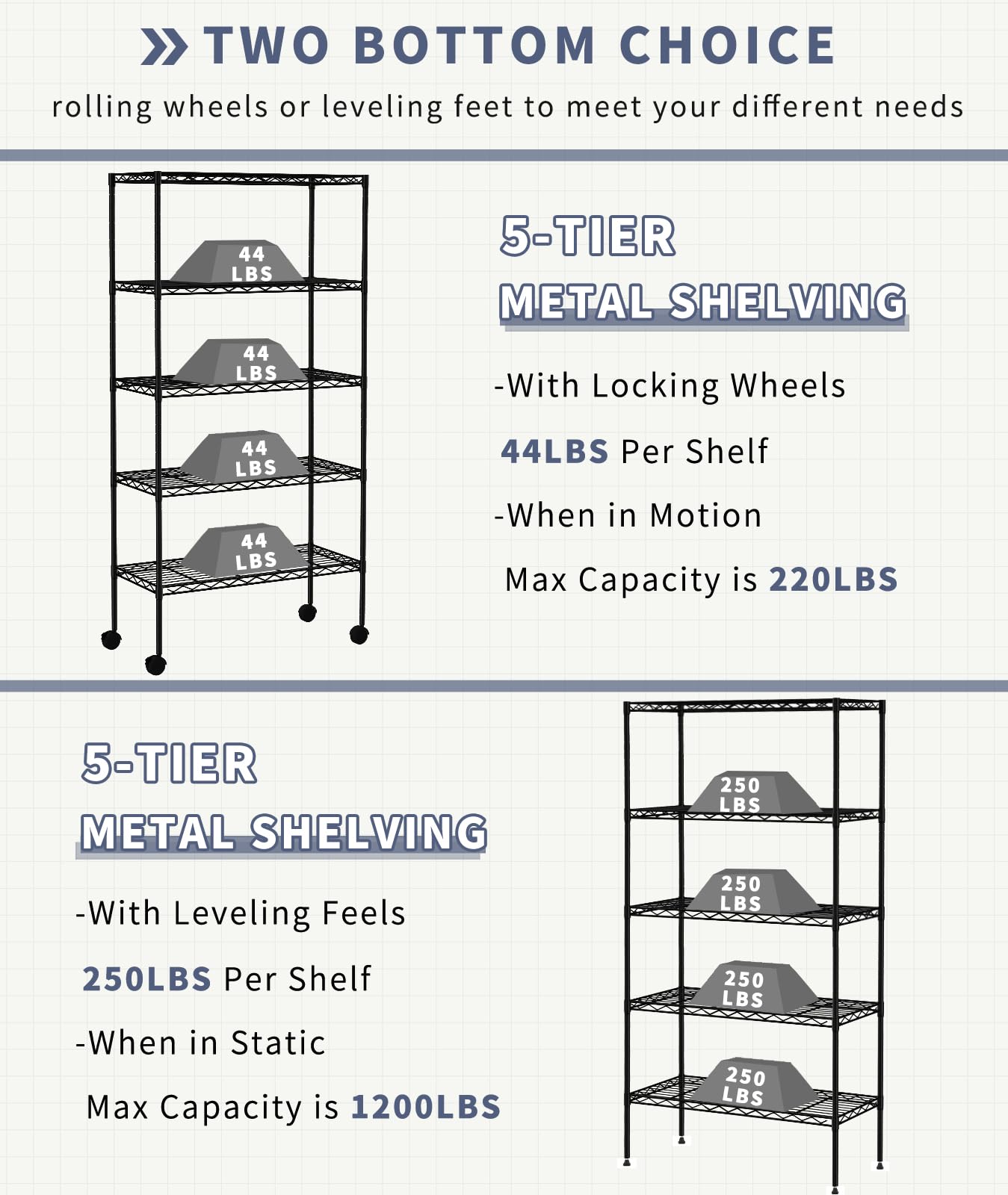 YYkokocat 5-Tier Wire Shelves 61" H x 30" x 14" Metal Storage Shelves Adjustable Wire Shelving Rack with Wheels & Leveling Feet NSF Metal Shelf Unit for Kitchen Pantry, 1200Lb Capacity, Black