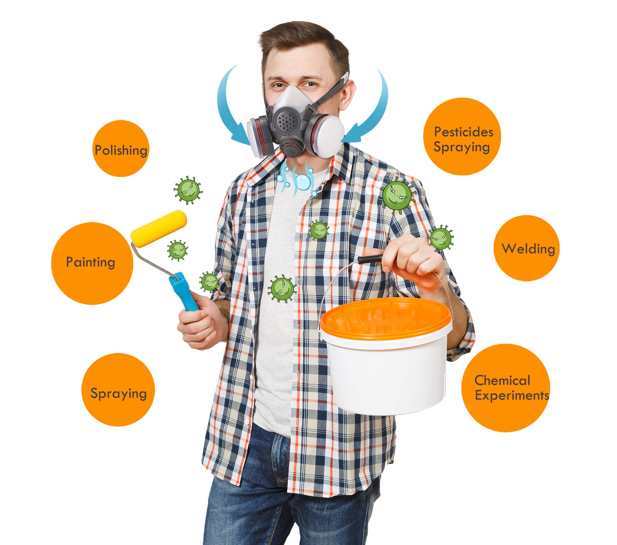 SYINE Safety Mask Industrial Gas Spray Paint Dustproof Breathing Respirator Mask,Medium,1 Set