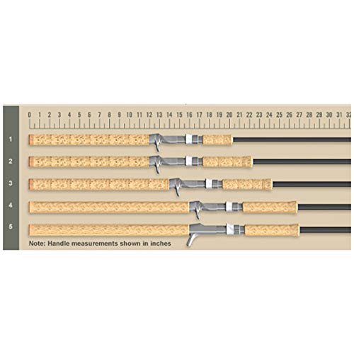 St. Croix Rods Premier Musky Casting Rod, Premium Quality Casting Rod, Made in the USA