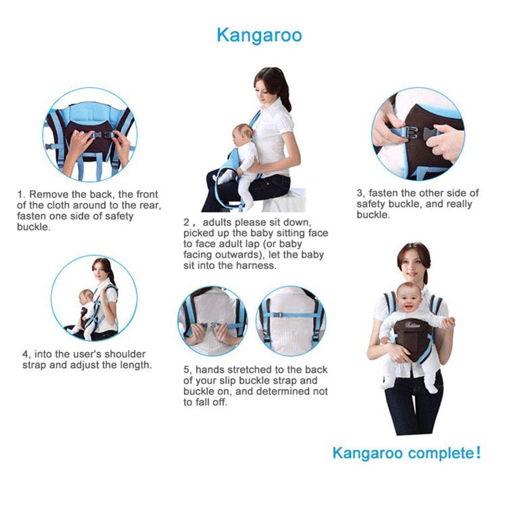 Soft Baby Carrier, Ergonomic 4-in-1 Convertible Sling Front and Back Face-in and Face-Out Carry for Newborns and Older Babies Travel,8-40 lbs