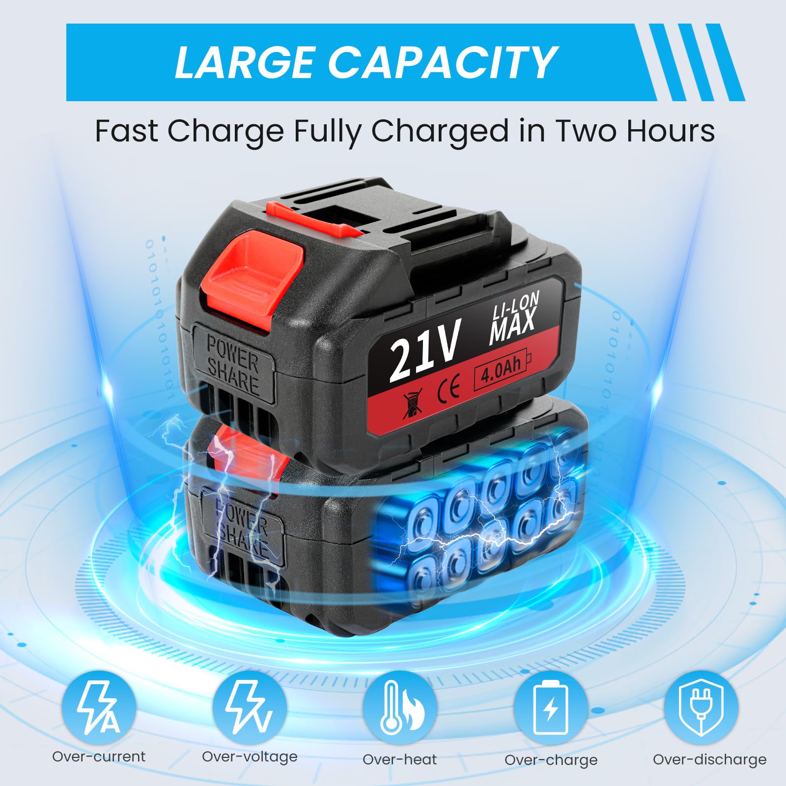 VAGUEIOR Mini Cordles Chainsaw, Handheld Convenient Chainsaw, 6 Inches, With Two 21V 4.0AH Large Battery And Charger, Suitable For Tree Pruning And Cutting,(BLUE, 2 Battery)
