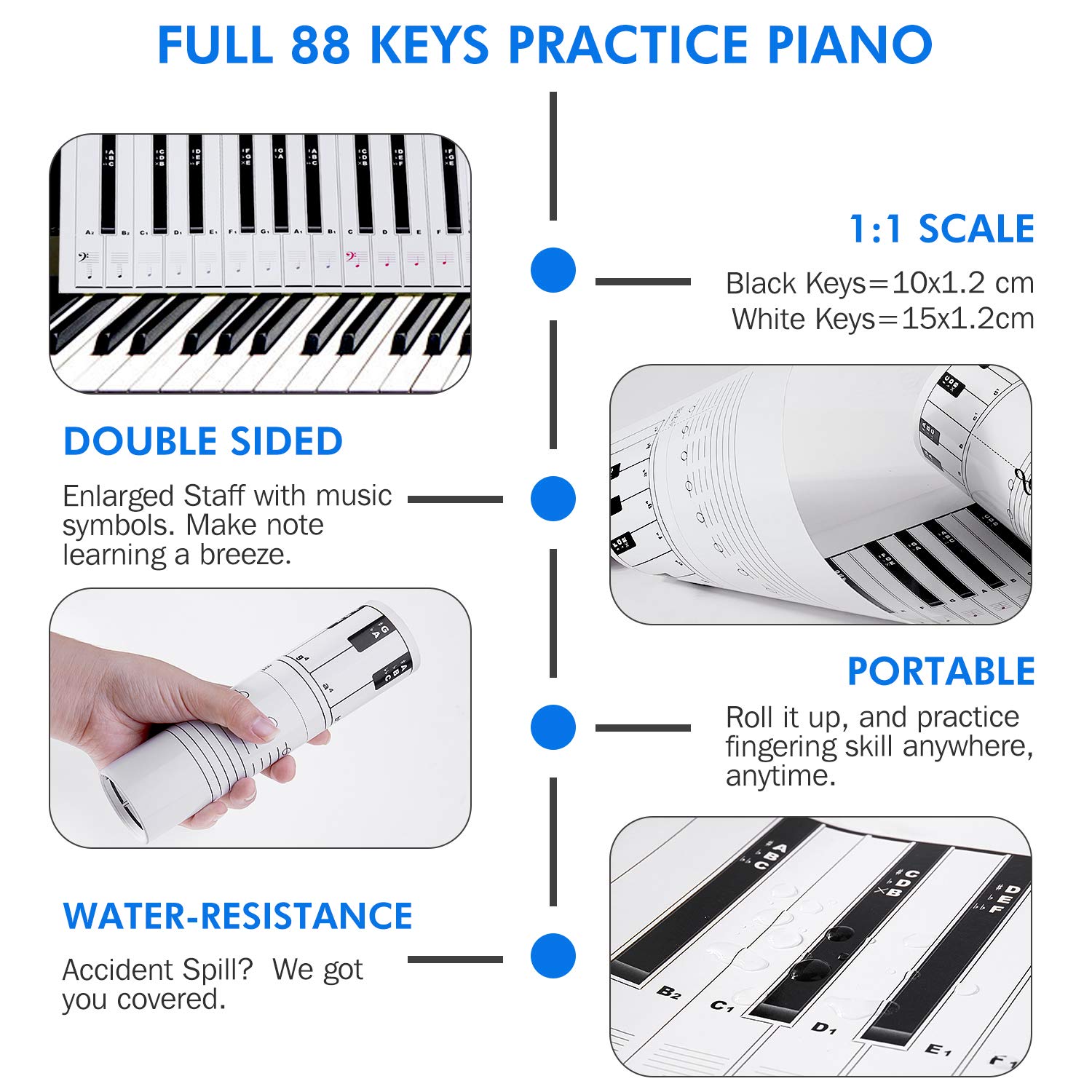 Ultimate Piano Keyboard Learning Aid Set - 1:1 Scale 88 Keys Practice Cardboard Piano Note Chart Guide, Transparent Piano Stickers for 54/61 / 88 Key Keyboards, 2 Music Book Clip
