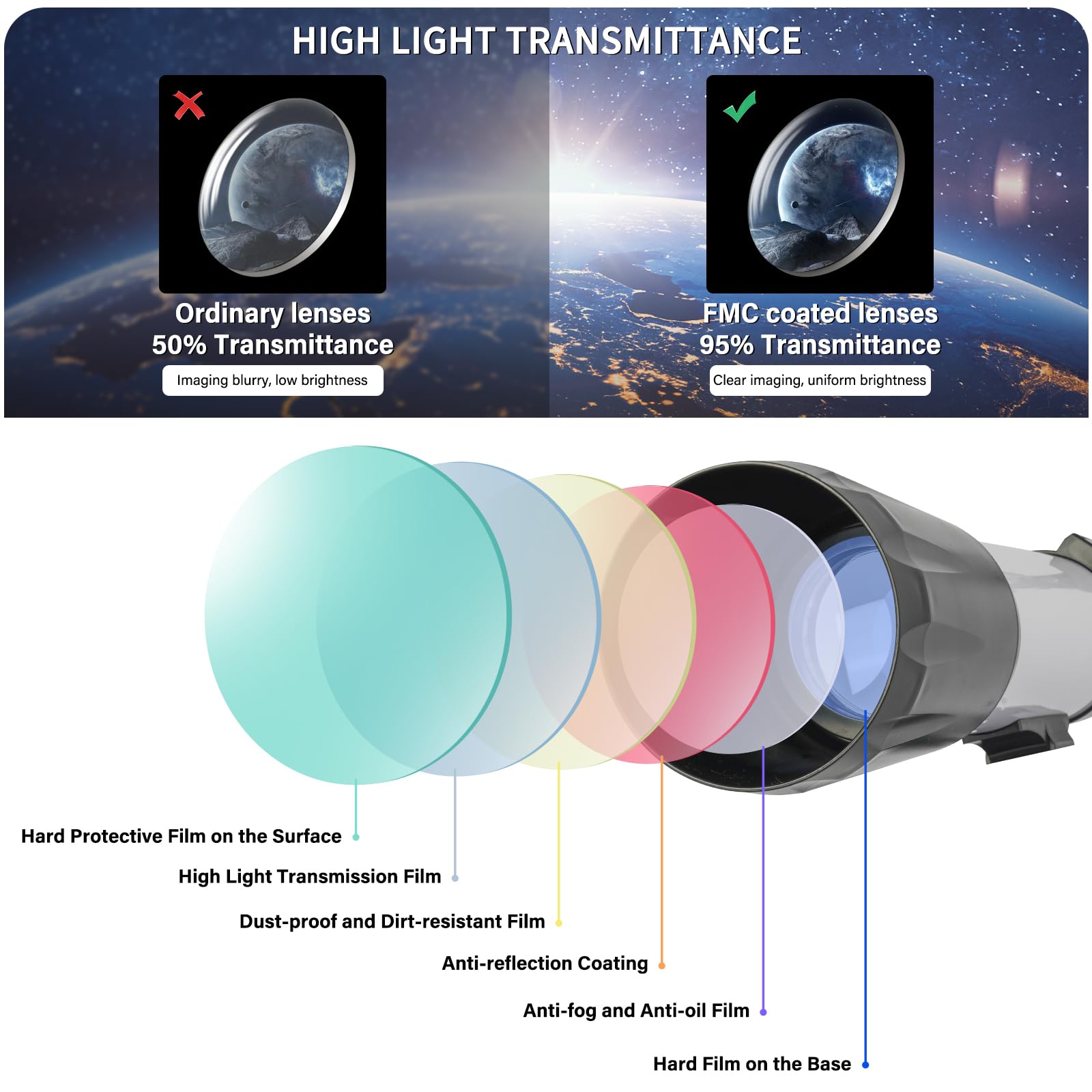 Telescope 80mm Aperture 600mm - Astronomical Portable Refracting Telescope Fully Multi-coated High Transmission Coatings AZ Mount with Tripod, Phone Adapter & Carrying Bag