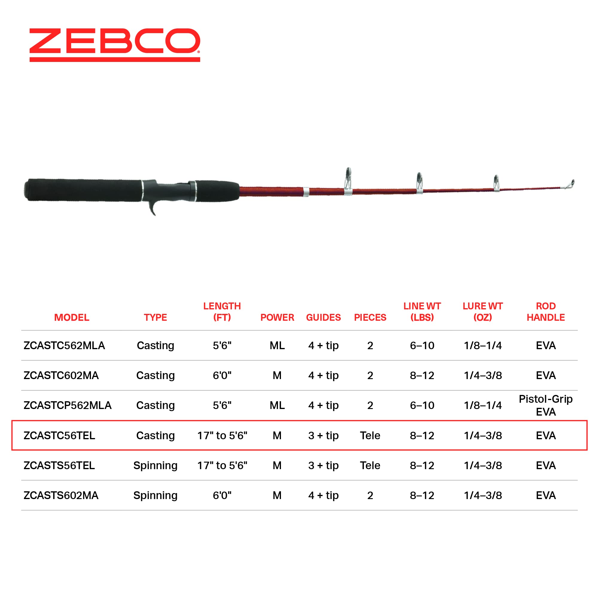 Zebco Zcast 6' 2Piece Medium-Action Rod Casting