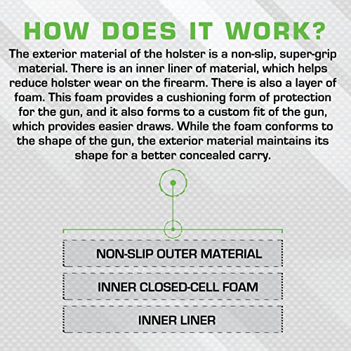 Sticky Holsters Concealment Holsters for Men and Women - MD-2 Medium - Fits Small 9mm's and Similar - for Left and Right-Hand Draw; IWB and Pocket Carry