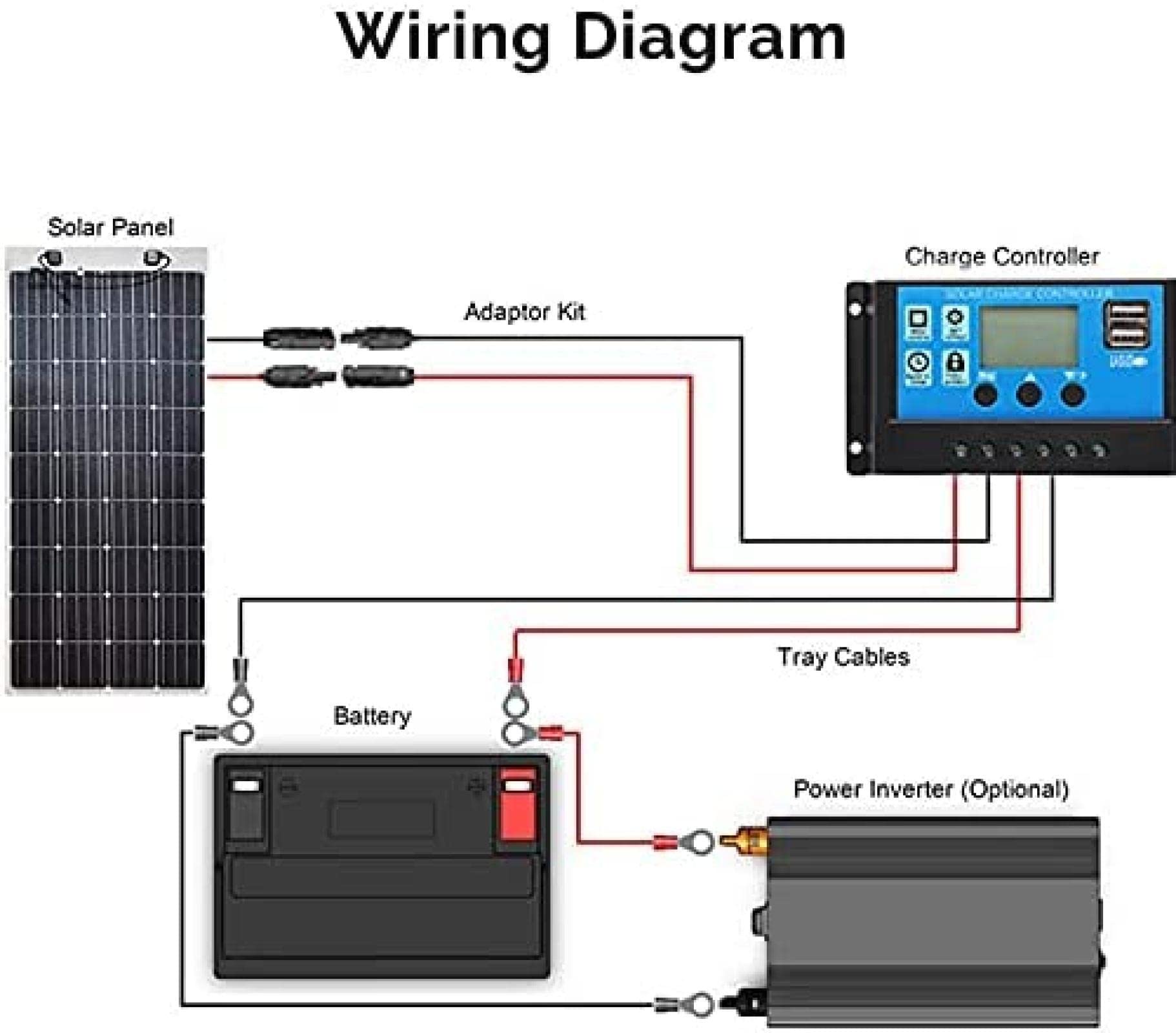 Solar Panel Solar Panel Portable Solar Panels Flexible Solar System Solar Panel Kit Car Battery Solar Panels Charger for Home Outdoor Camping 800W (1600W) (1600W)