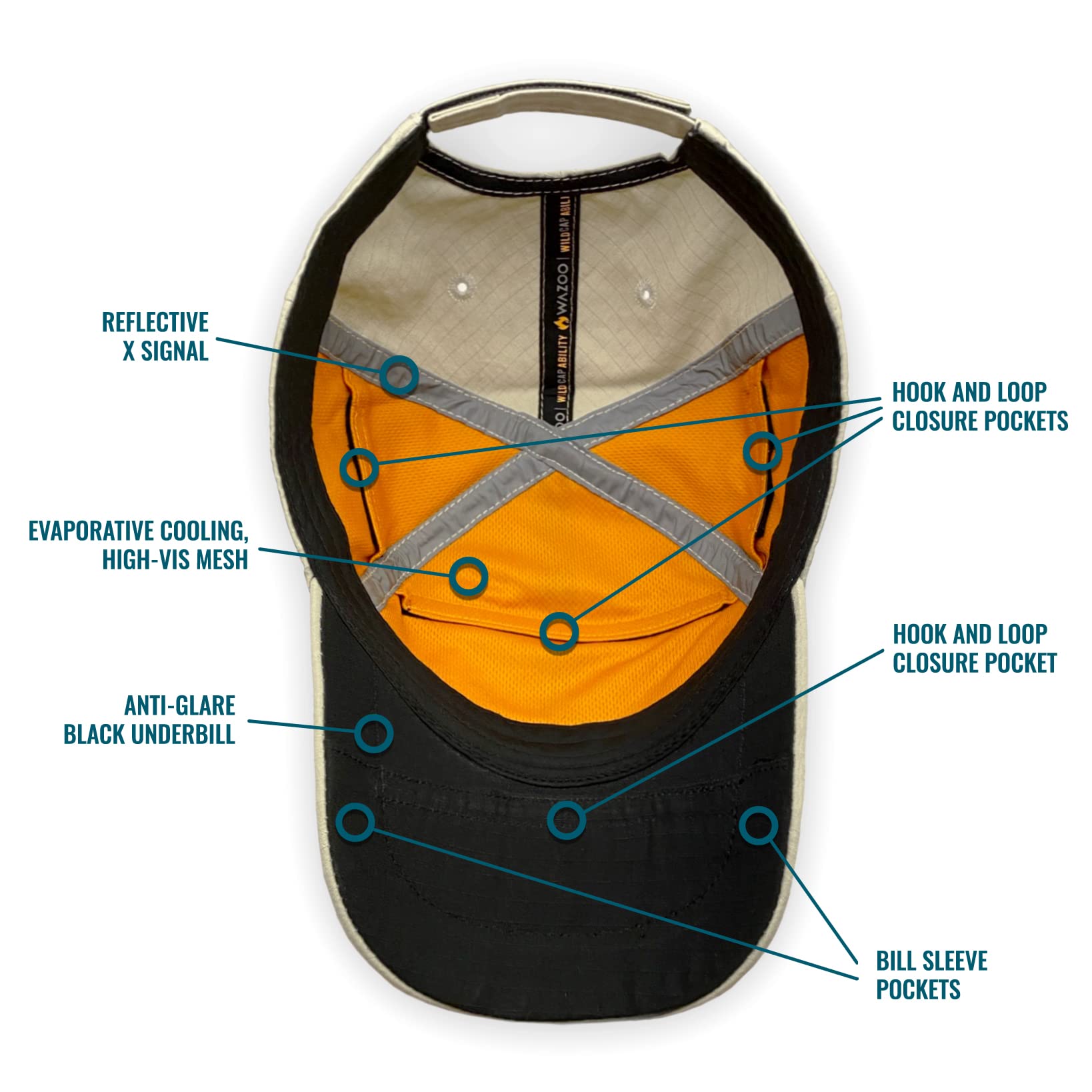 Wazoo Cache Cap | Travel, Tactical & Everyday Carry Cap | 6 Hidden Pockets for Emergency Cash, Documents, Keys and Tools (Blue)