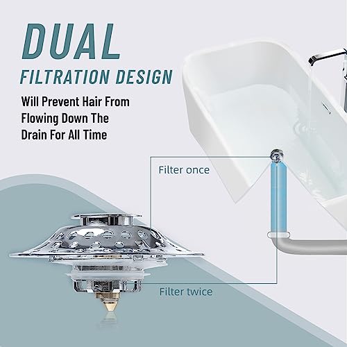 Universal 2 in 1 Bathtub Stopper & Drain Hair Catcher , Upgraded Pop Up Tub Stoppers with Dual Filtration Design ,Anti-Clogging Bathtub Drain Cover,Bath Tub Drains Plug for 1.4"-2.0" Drain Hole