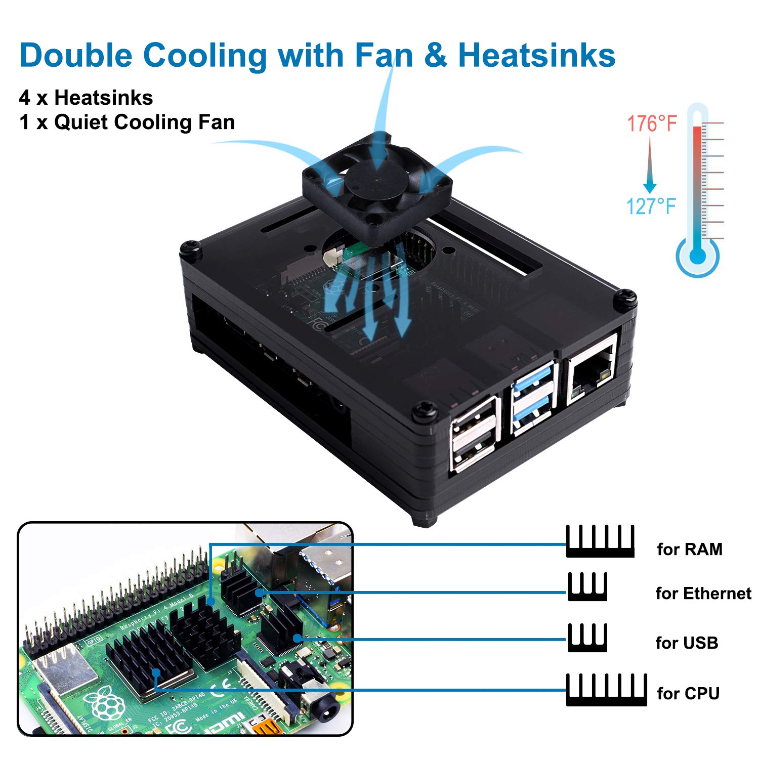 Smraza Case for Raspberry Pi 4, Acrylic Pi 4B Case with Quiet Cooling Fan, 4PCS Heatsinks, 5V 3A USB-C Power Supply for Raspberry Pi 4 Model B 8GB/4GB/2GB - Black