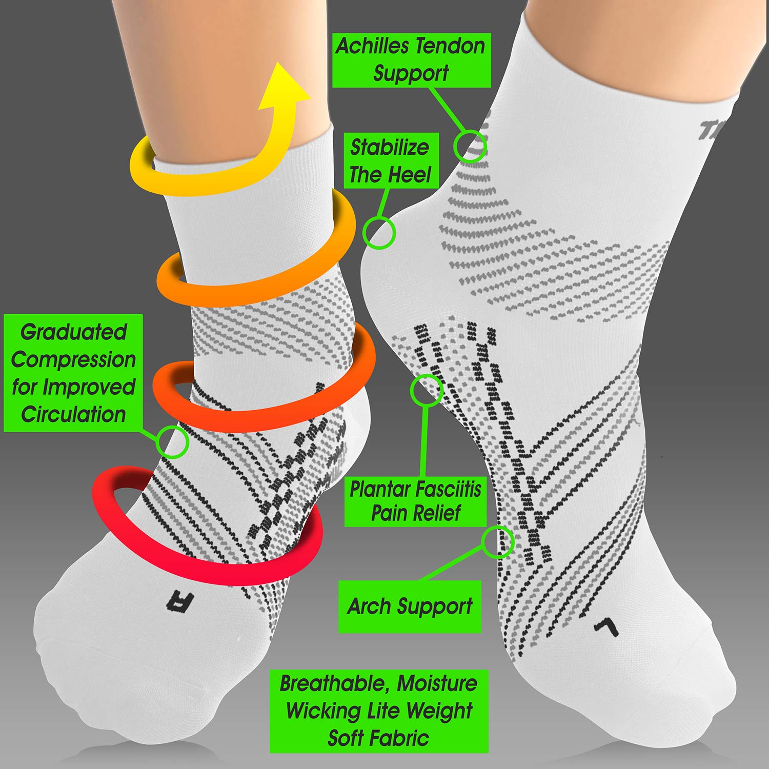 TechWare Pro Ankle Compression Socks - Plantar Fasciitis Sock & Foot Support
