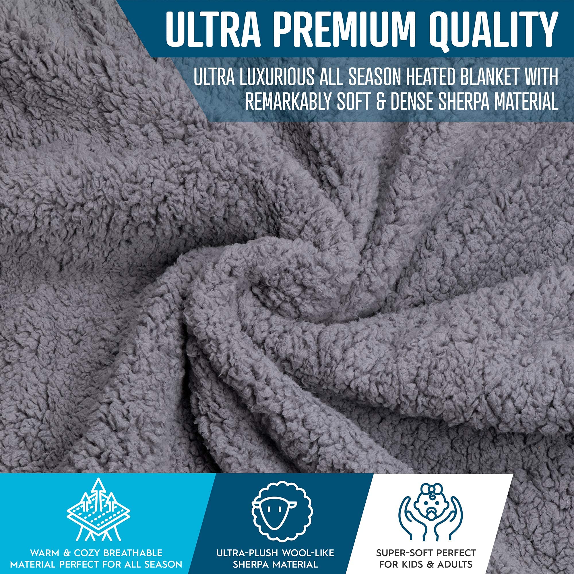 Zone Tech Sherpa Fleece Travel Blanket Grey Cozy Soft Plush Warm Fuzzy Automotive Comfortable Car Seat 59" x 43β Blanket -Great for Winter, Home, Office and Camping