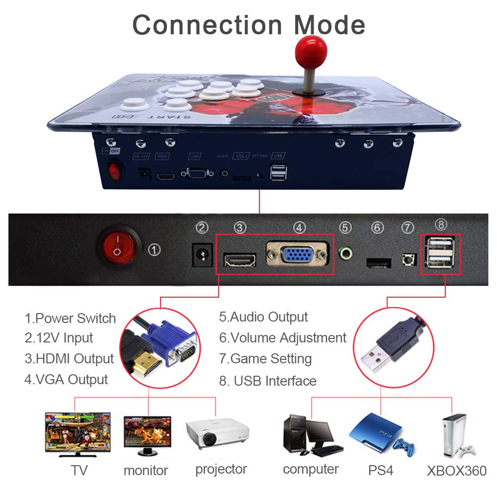 XFUNY Arcade Game Console 1080P 3D & 2D Games 2020 in 1 King of Fighters Pandora's Box 3D 2 Players Arcade Machine with Arcade Joystick Support Expand 6000+ Games for PC/Laptop/TV / PS4 (SF)