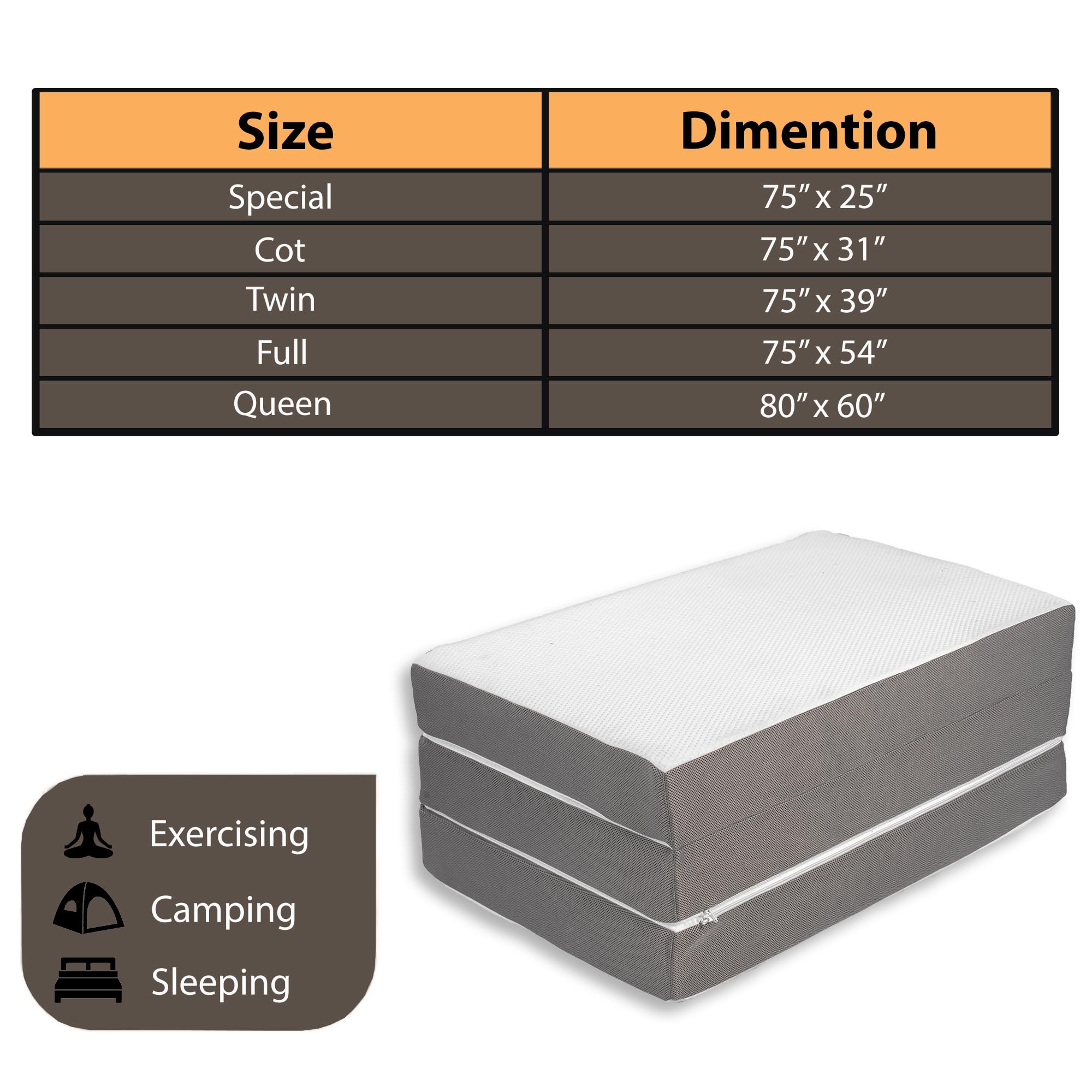 Treaton, 5-Inch Tri-Folding Gel Memory Foam Portable Floor Mattress | Breathable Mesh, Ultra Soft, Cot Pad, Removable and Washable Cover, Comfortable Support, Therapeutic Qualities, Queen, White