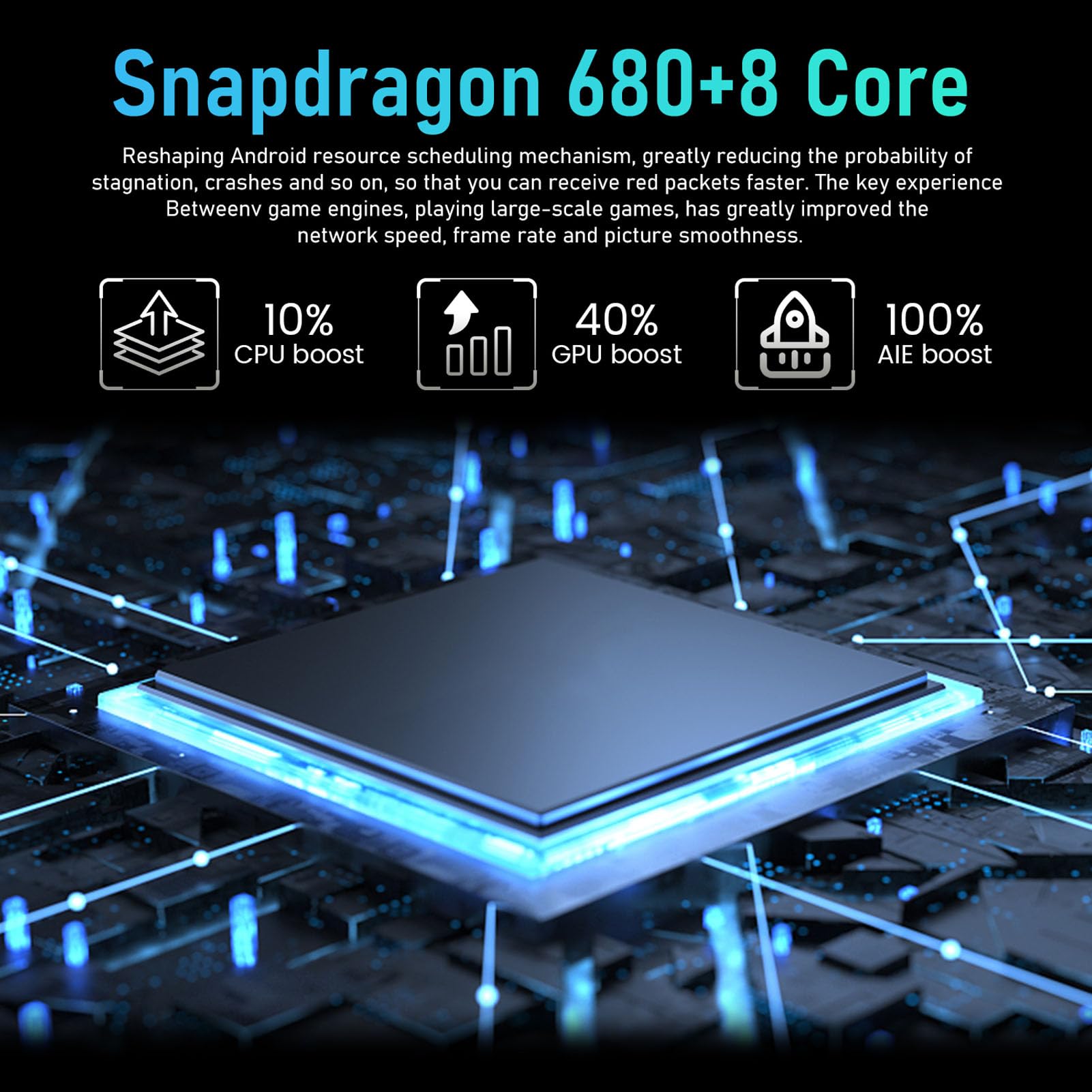 Vikye 6.7 Inch IPS HD Display, Octa Core Performance, 8GB RAM 256GB ROM Unlocked Smartphone with Versatile Connectivity, Compatible with 5G SIM Cards (US Plug)