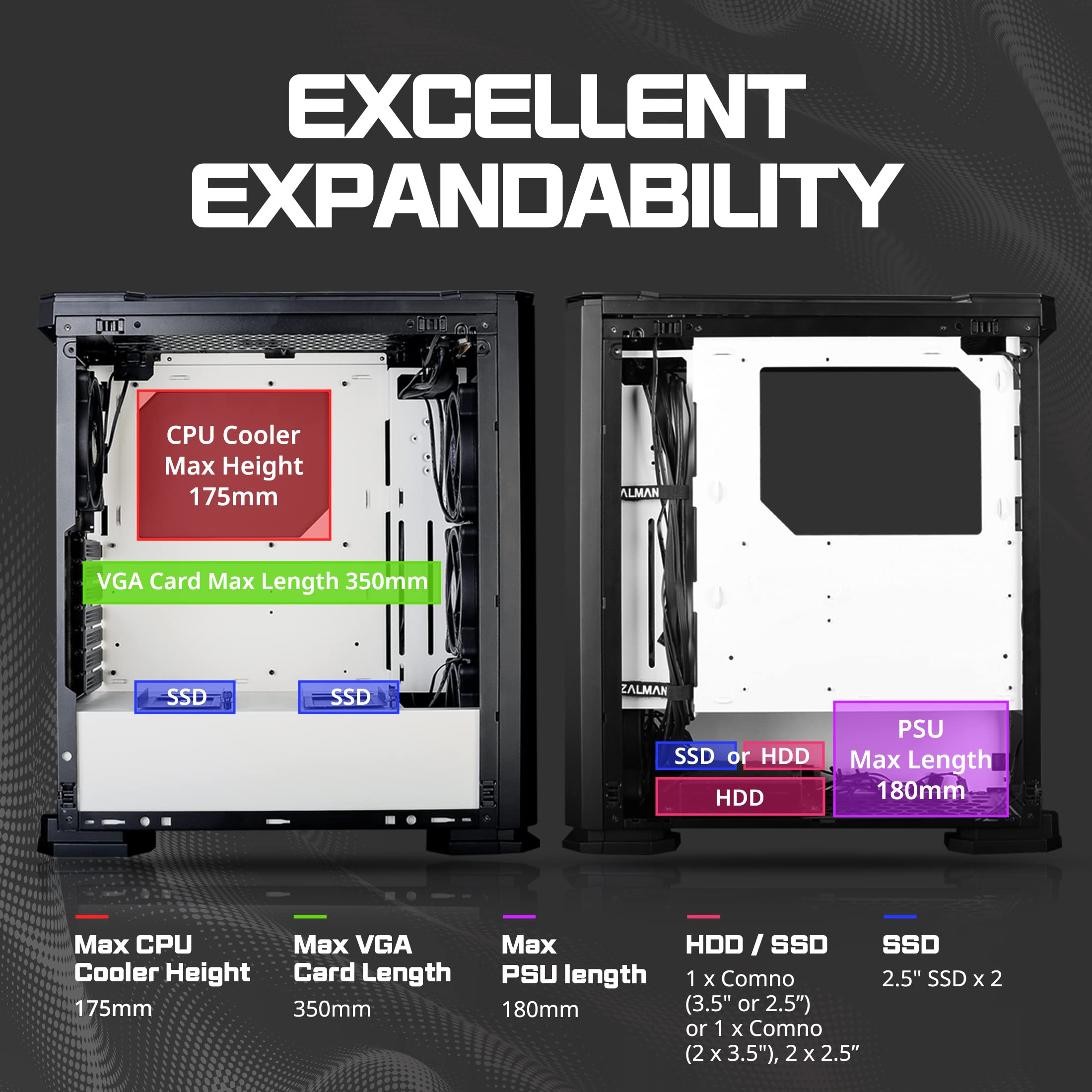 Zalman High-End Premium PC Case Mid-Tower ARGB LED Fan Controller, 4X Addressable RGB Fans Included, Tool-Free Front and Side-Panels (X3 White)