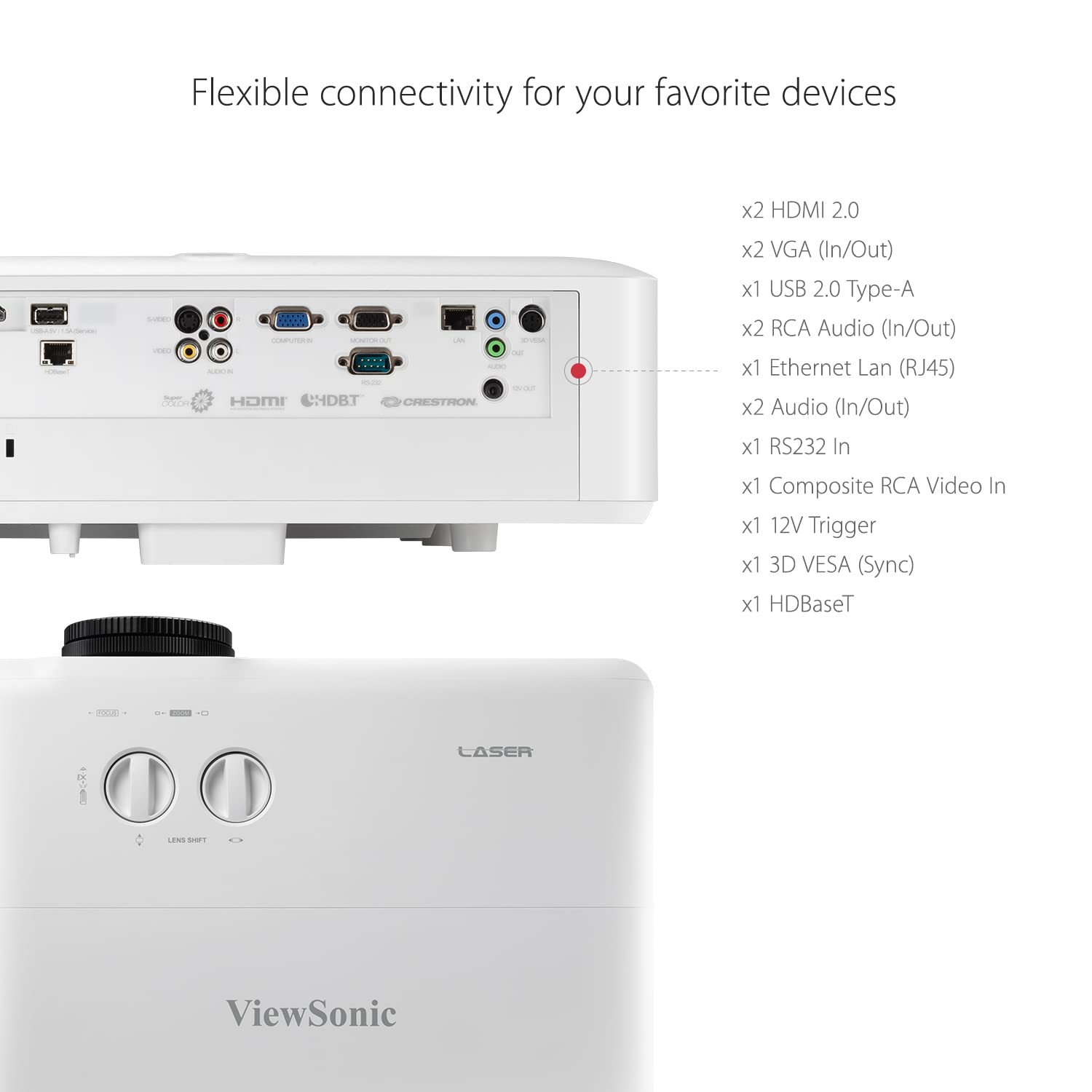 ViewSonic LS920WU 6000 Lumens WUXGA Laser Projector for 300 Inch screen, Dual HDMI, 4K HDR/HLG Support, 1.6x Optical Zoom for Business and Education