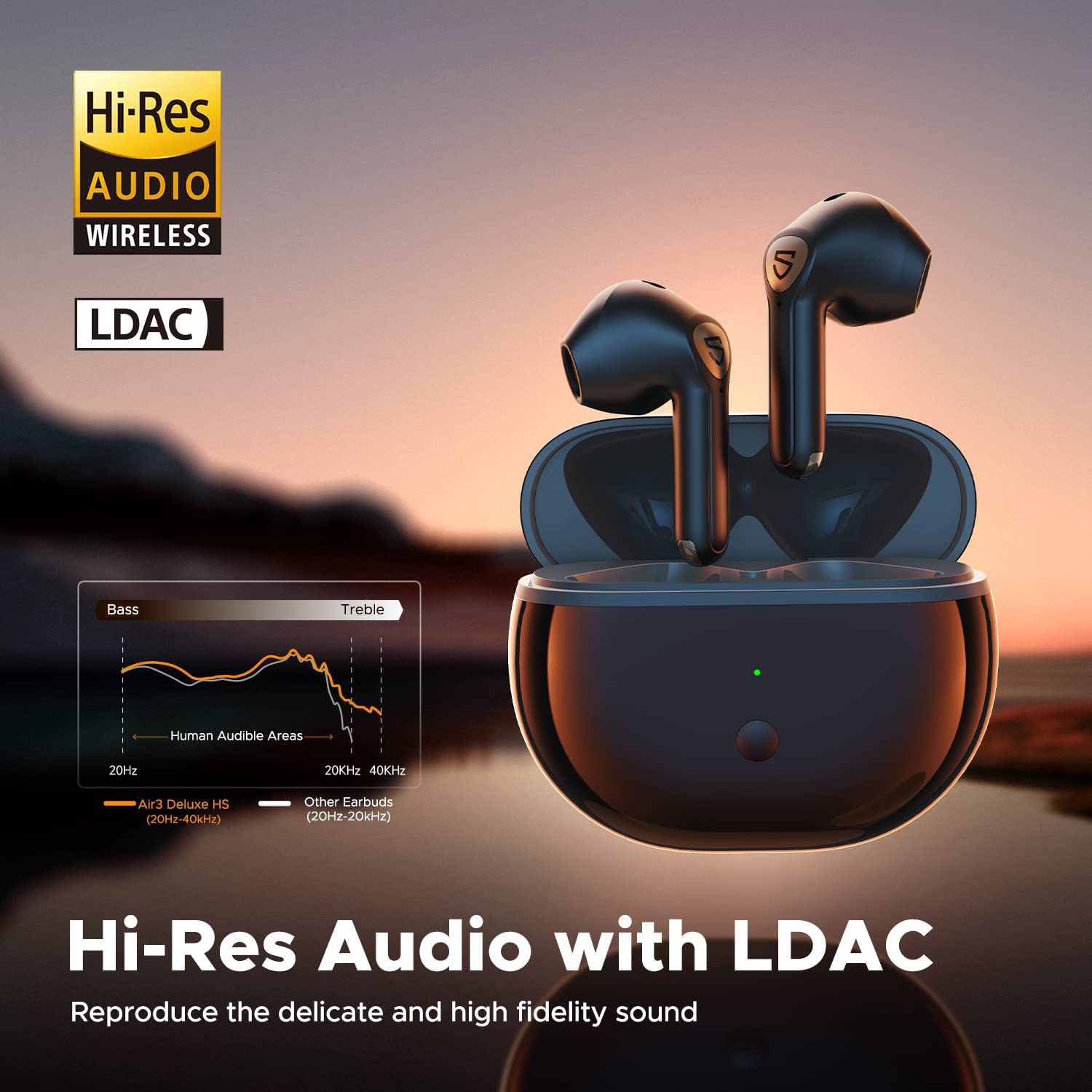 SoundPEATS Q35 HD Neckband Bluetooth Headphones and Wireless Earbuds Air3 Deluxe HS with Hi-Res Audio Certification and LDAC Codec