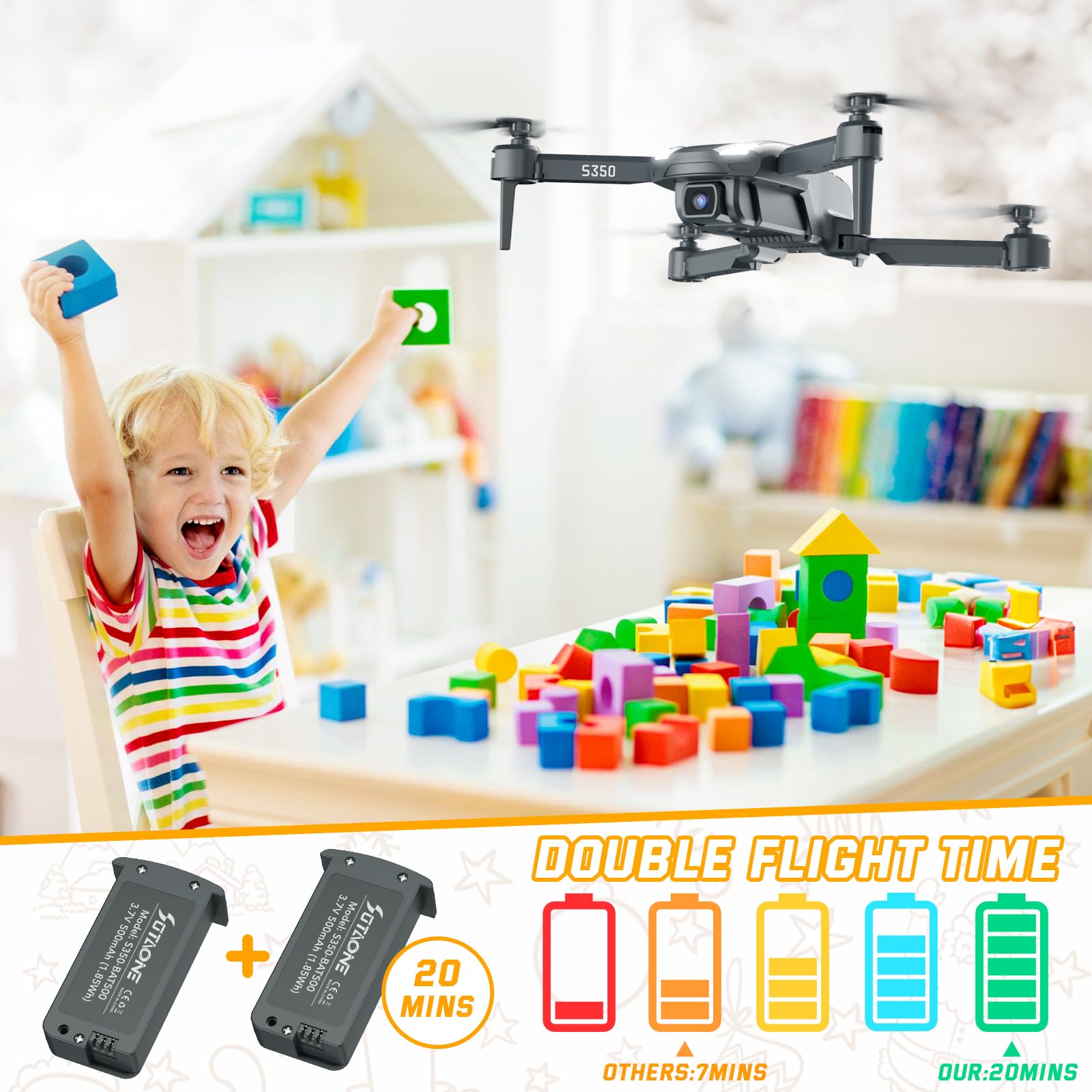 SOTAONE S350 Drone with Camera for Adults, Mini Drones for Kids with 1080P HD FPV Live Video, Remote Control Helicopter Toys Gifts for Boys Girls, Altitude Hold, One Key Start, 3D Flips, 2 Batteries