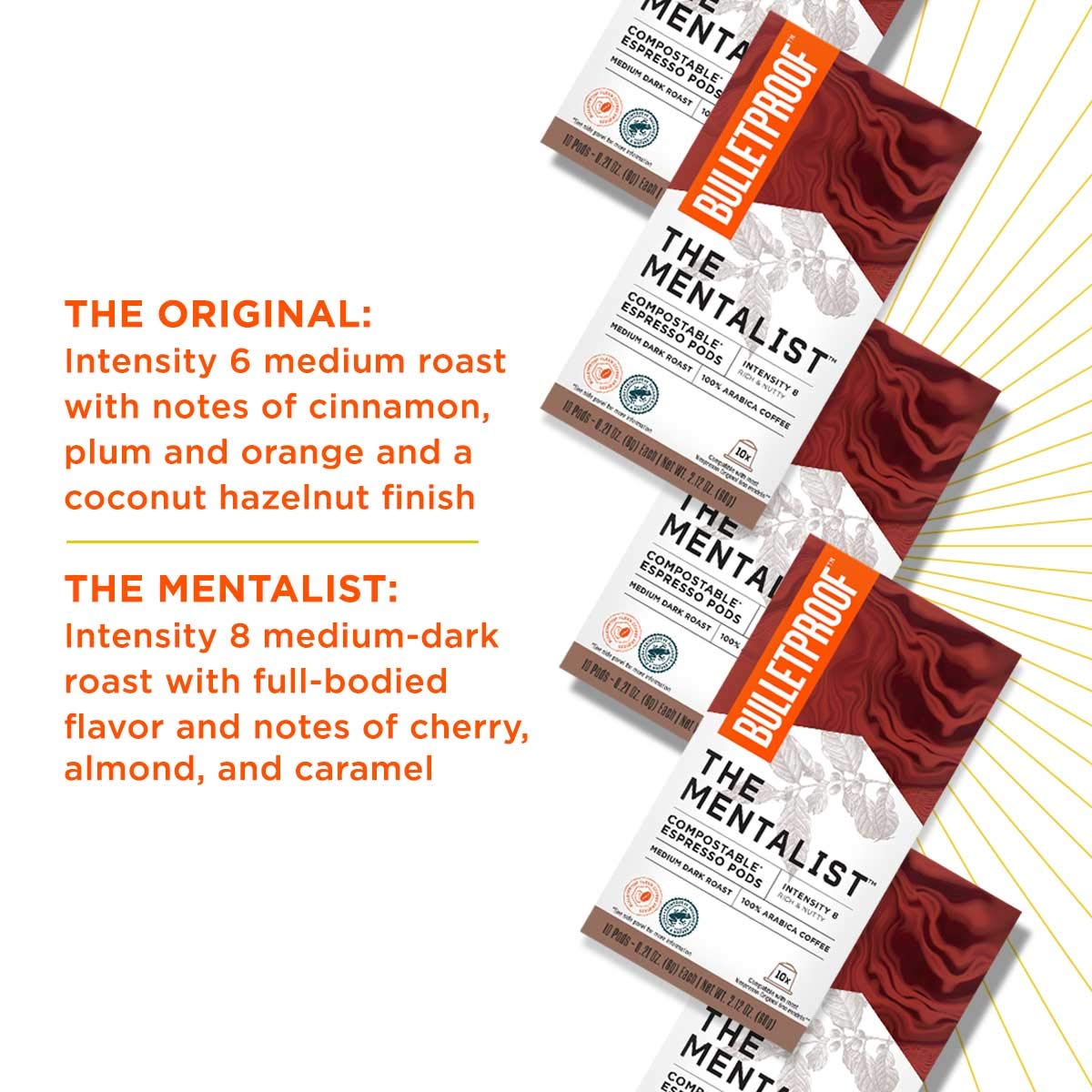 The Mentalist Compostable Espresso Pods, Medium Dark Roast Intensity 8, 50 Count, Bulletproof Coffee Capsules Compatible with Nespresso Original Line*, 100% Arabica, Certified Clean, Rainforest Alliance, Sourced from Guatemala