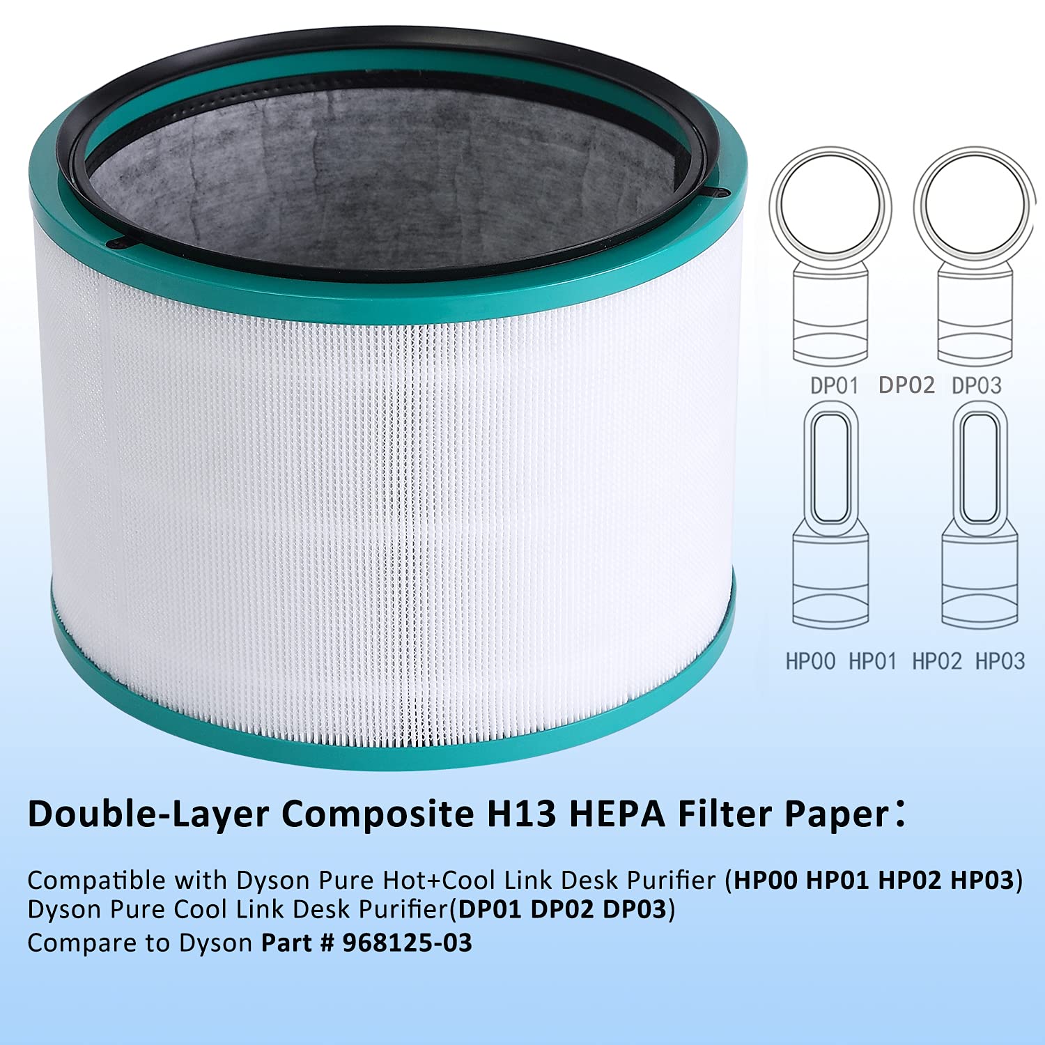 Wocase Replacement HEPA Filter for Dyson HP01, HP02, DP01, DP02 Pure Hot+Cool Link Desk Fan Air Purifiers, Compare to Dyson Part # 968125-03