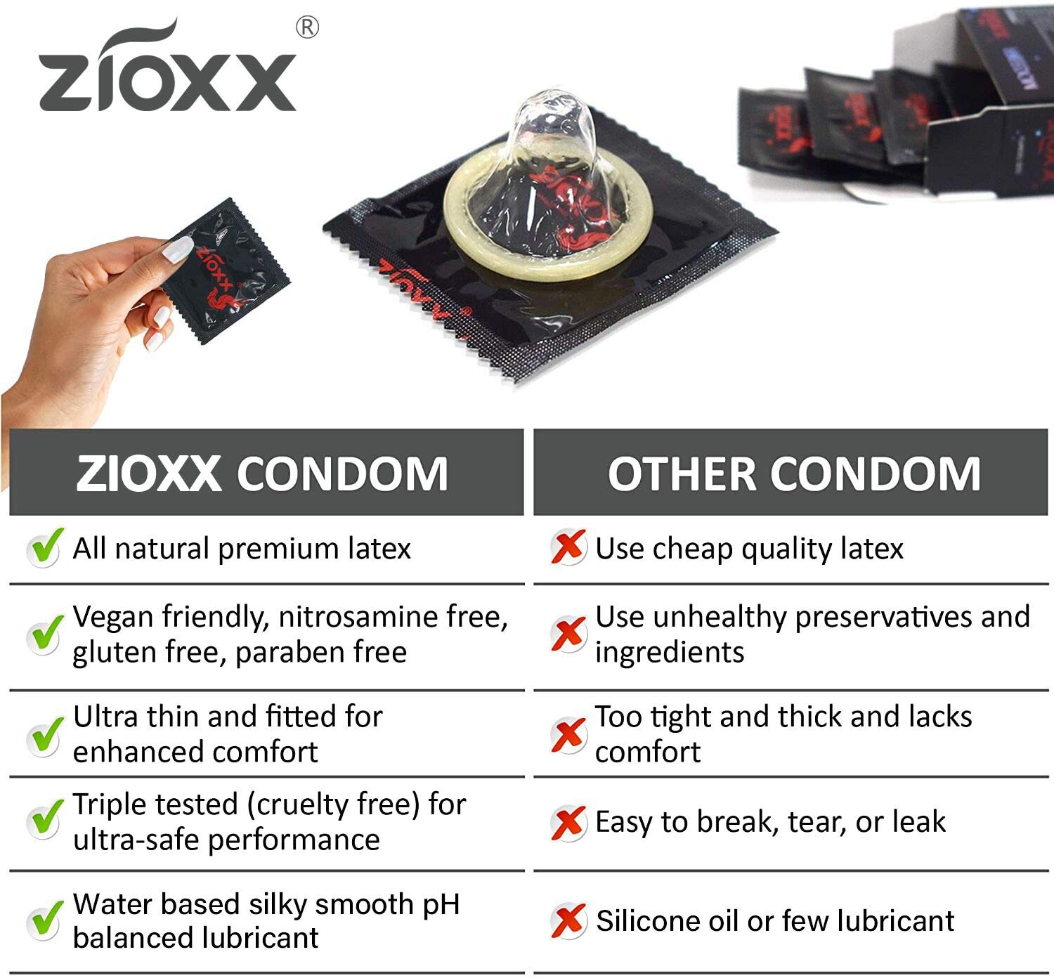 Zioxx " Thinnest" Freedom Condoms, Water Based Lube, 12 Pack Medium Size(Silver)