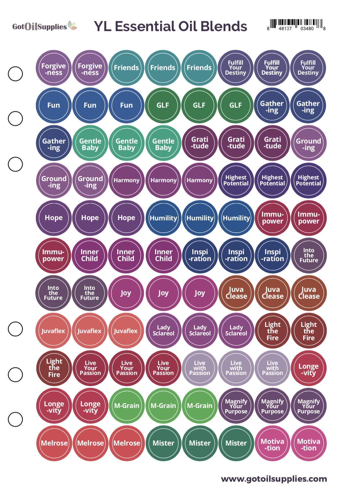 Young Living Essential Oil Labels Bottle Cap Stickers for YL EO Bottles 7 Sheets 616 Lid Stickers for Aromatherapy Containers YoungLiving Lid Stickers by Got Oil Supplies
