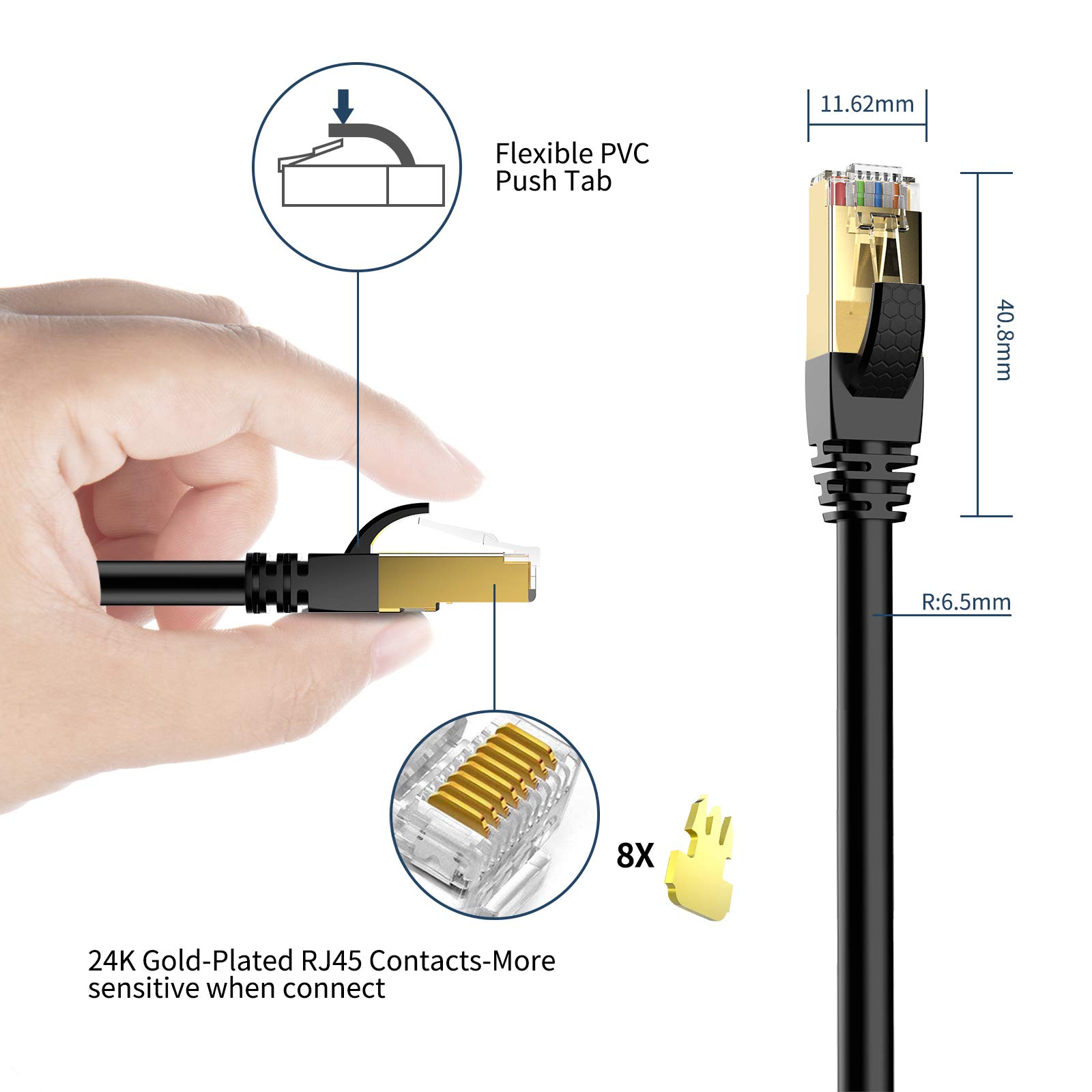 Veetop CAT8 Ethernet Cable 6.5ft/2m 40Gbps 2000Mhz High Speed Gigabit SSTP LAN Network Internet Cables with RJ45 Gold Plated Connector for Use of Smart Office Smart Home System iOT Gaming(1 Pack)