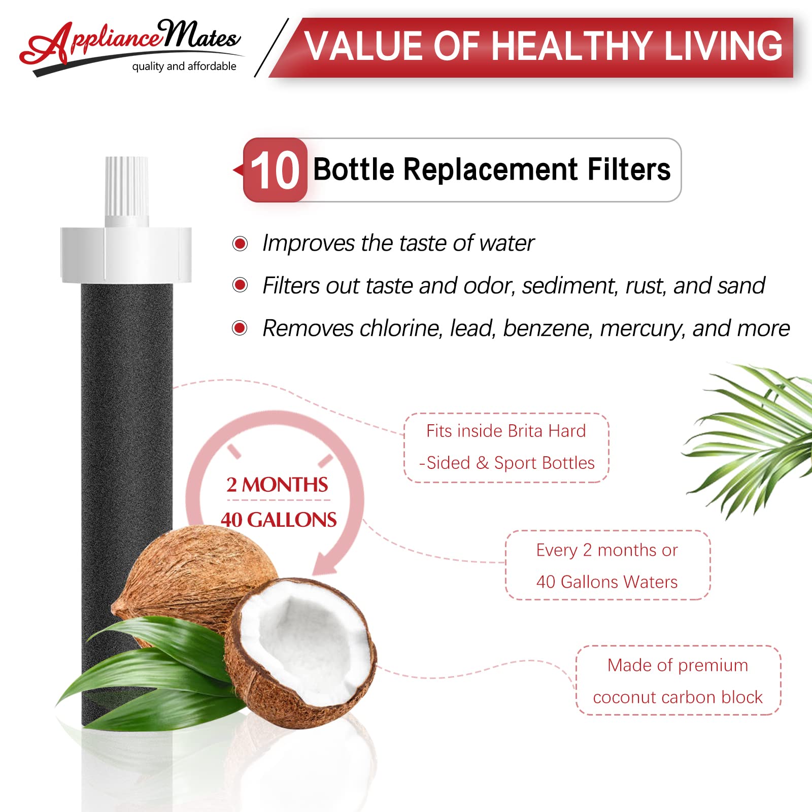 Water Bottle Filter Replacement for Brita, 10 Packs Bottle Filters Replacement for Brita BB06,Compatible with Brita Insulated Filter Stainless Steel and Plastic Water Bottle by APPLIANCEMATES