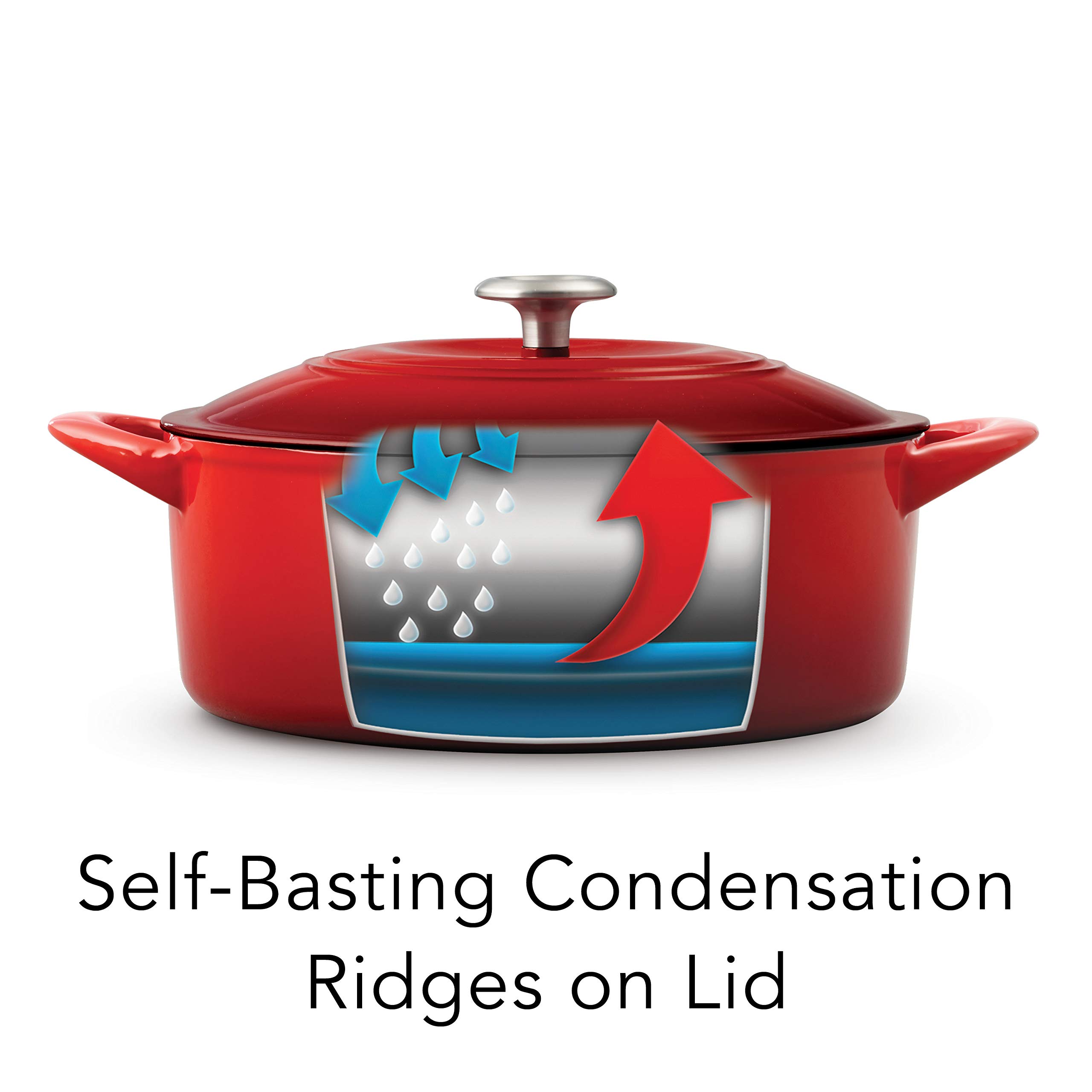 Tramontina Covered Dutch Oven 6 Qt Red, 80131/096DS