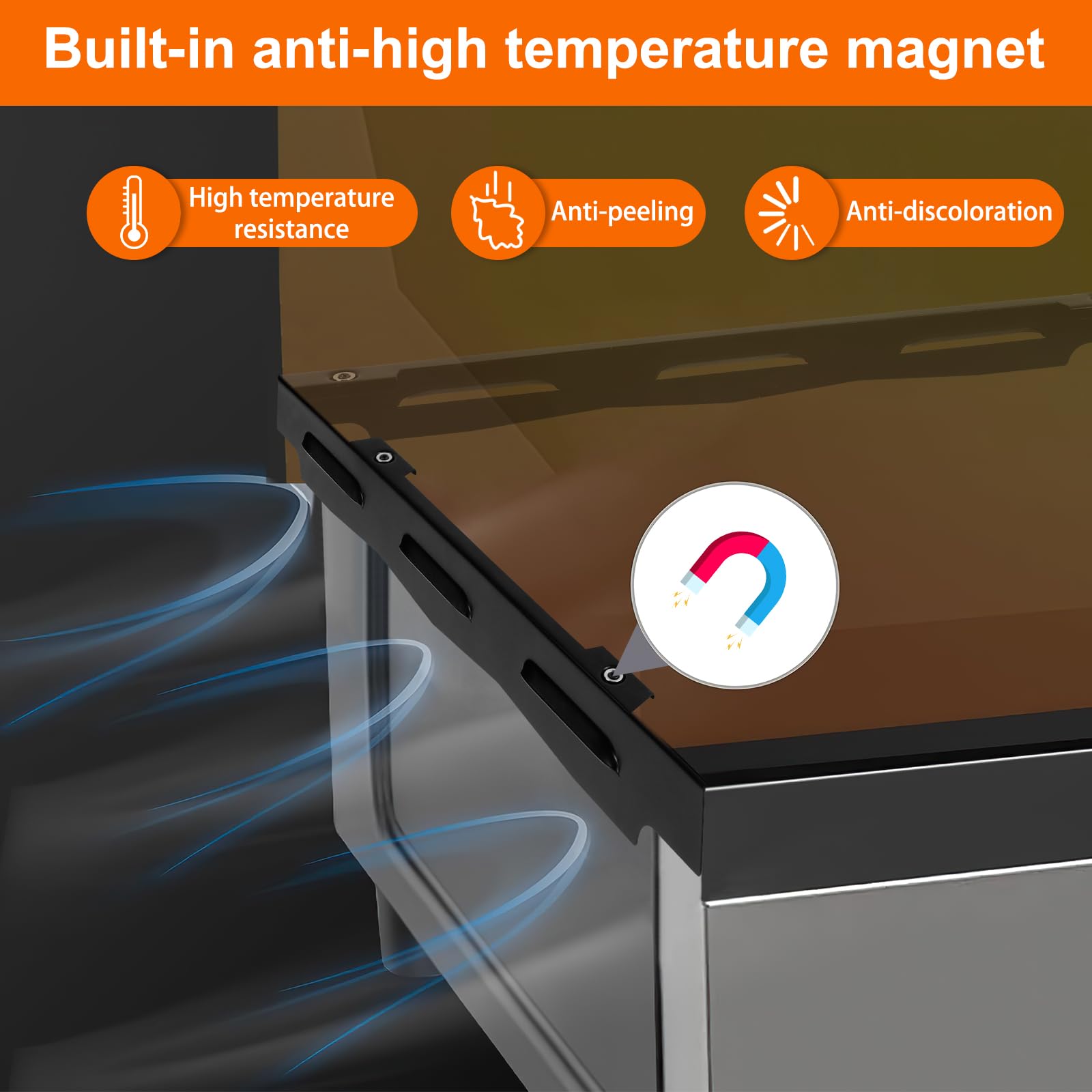 Wind Guards for Blackstone Griddle 36 Inch, Magnetic Stainless Steel Wind Screens Blackstone Griddle Accessories, Fit With Hood, Rear Grease Cup, Side Shelf And Front Shelf, Heat Shield