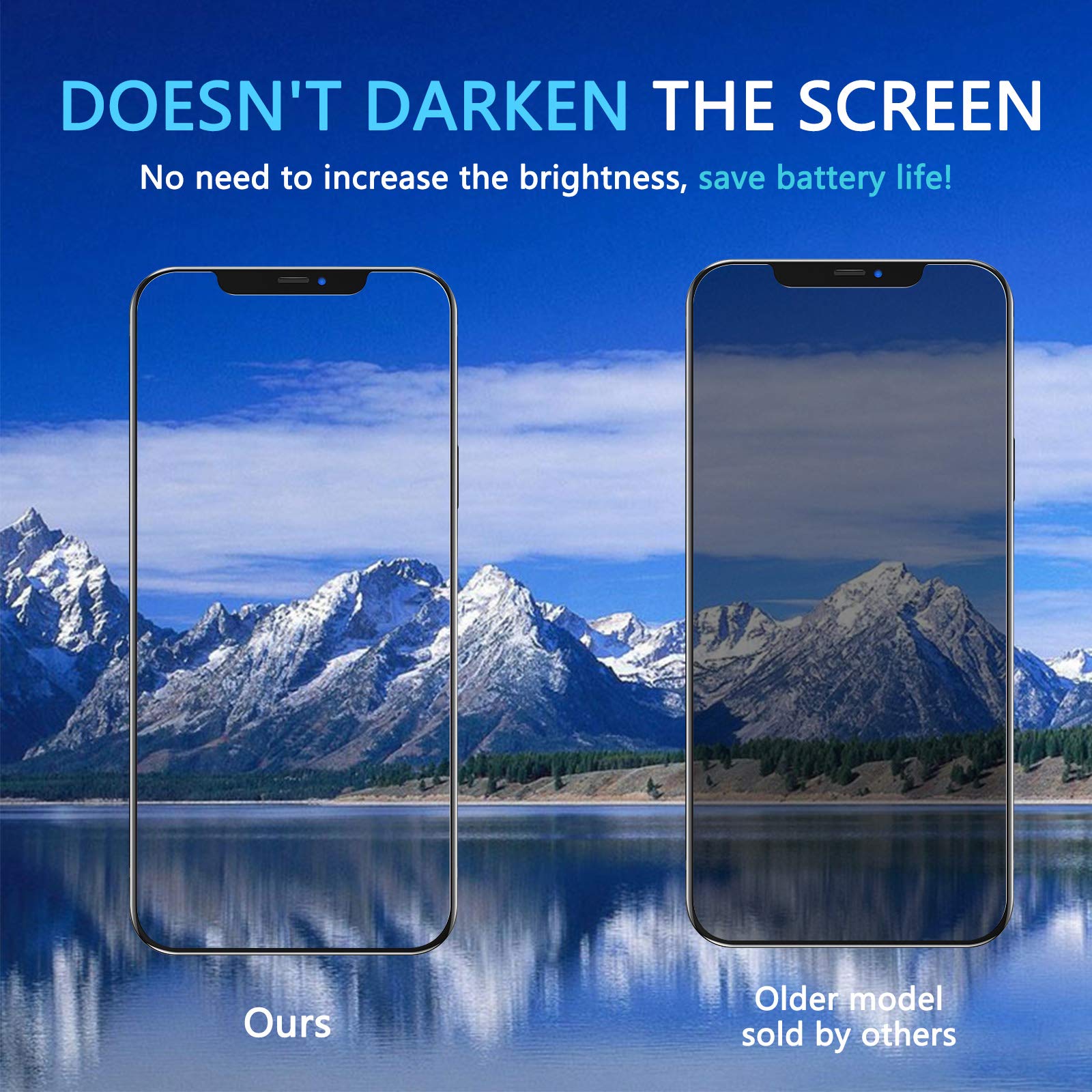sorlnern (2 Pack) Privacy Screen Protector for iPhone 12 Pro Max, iPhone 12 Pro Max Anti Spy Tempered Glass Screen Protector, with Easy Installation Tray
