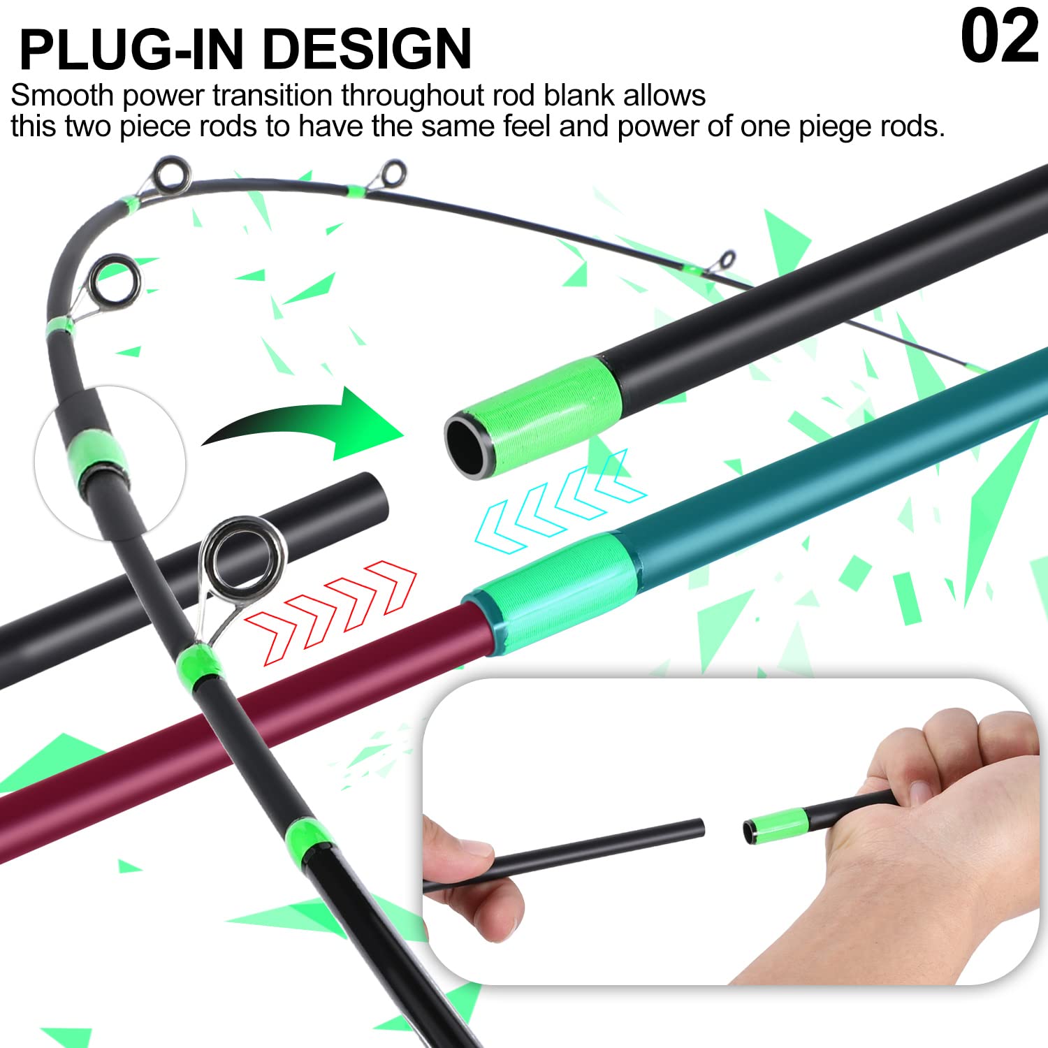 Sougayilang Casting Rod, Strong & Lightweight 24-Ton Graphite Rod, Stainless Steel Guides for Freshwater or Saltwater