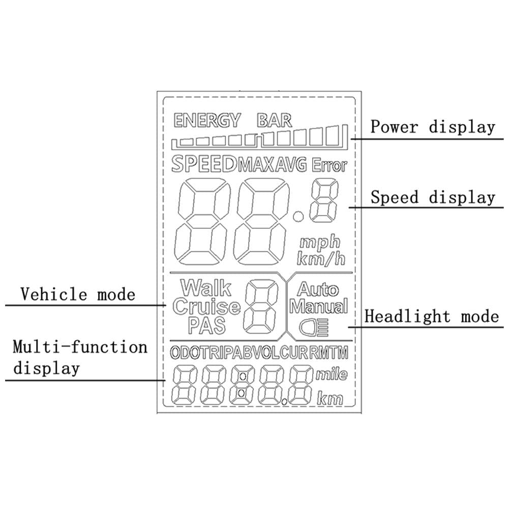 VQP EBike Display, Electric Scooter Bike LCD Display, Waterproof EBike Control Panel, 24V 36V 48V 52V 60V M5 5-Pin EBike Controller Meter LCD Monitor, 31.8mm 22.2mm Handlebar