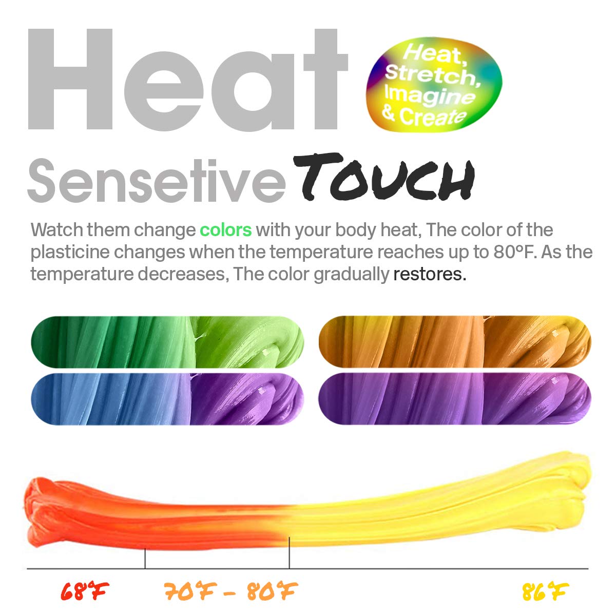 Squeeze Craft Color Changing Frudge Putty Heat Sensitive - 4 Pack Slime Putty - 2 Oz per Container - for Sensory and Tactile Stimulation, Event Prizes, Slime Parties, Educational Game, Fidget Toy