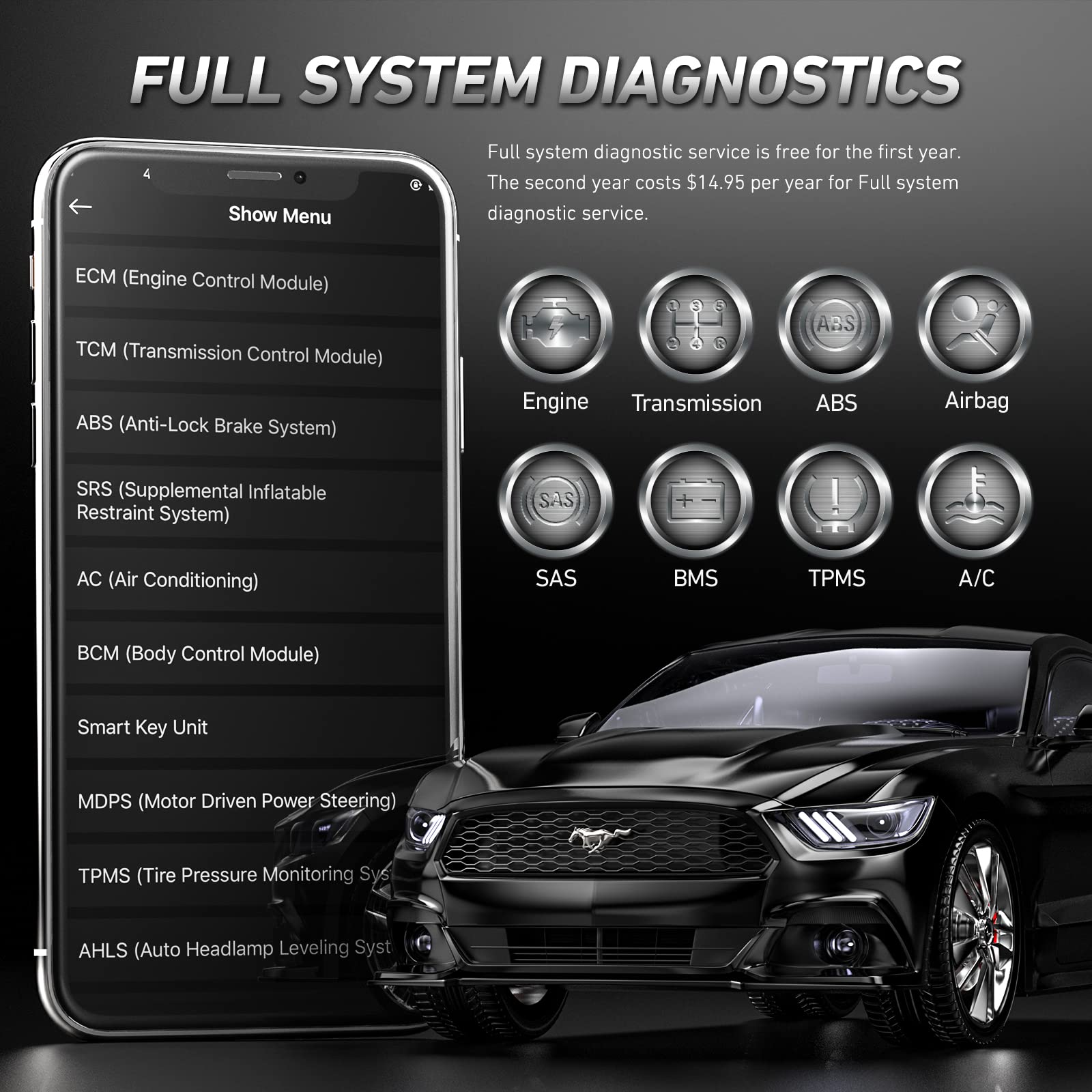 ThinkDriver Bluetooth Code Reader - Professional Full System Automotive Scan Tool OBD2 Scanner, Diagnostic Tool Car Check Engine with 15 Reset Functions ABS SAS for iOS Android Pad