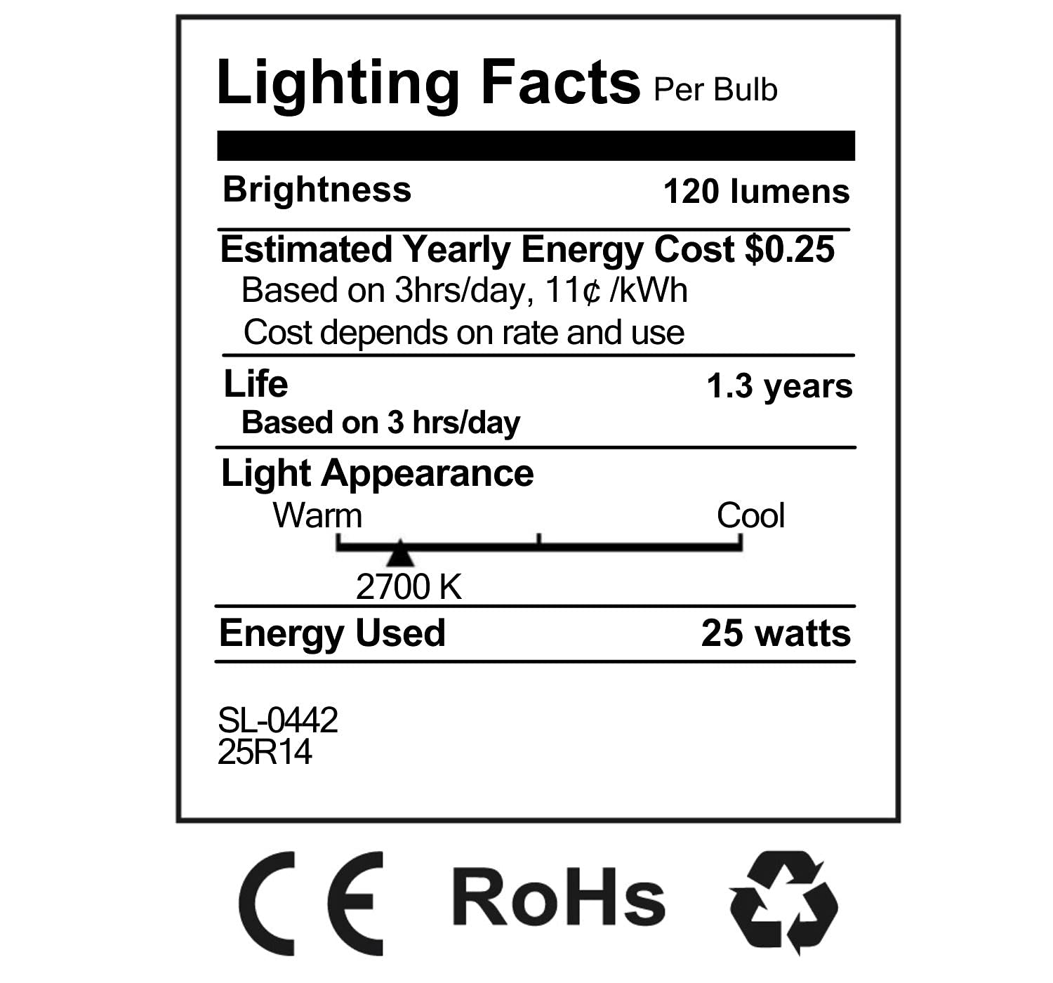 Sterl Lighting β 25 Watts R14 Reflector E26 Standard Screw Medium Base β Dimmable Short Neck Frosted Lava Lamp Light Bulb Incandescent β 120V 2.50 Inch 120Lm 2700K Warm White Frost β 10 Pack