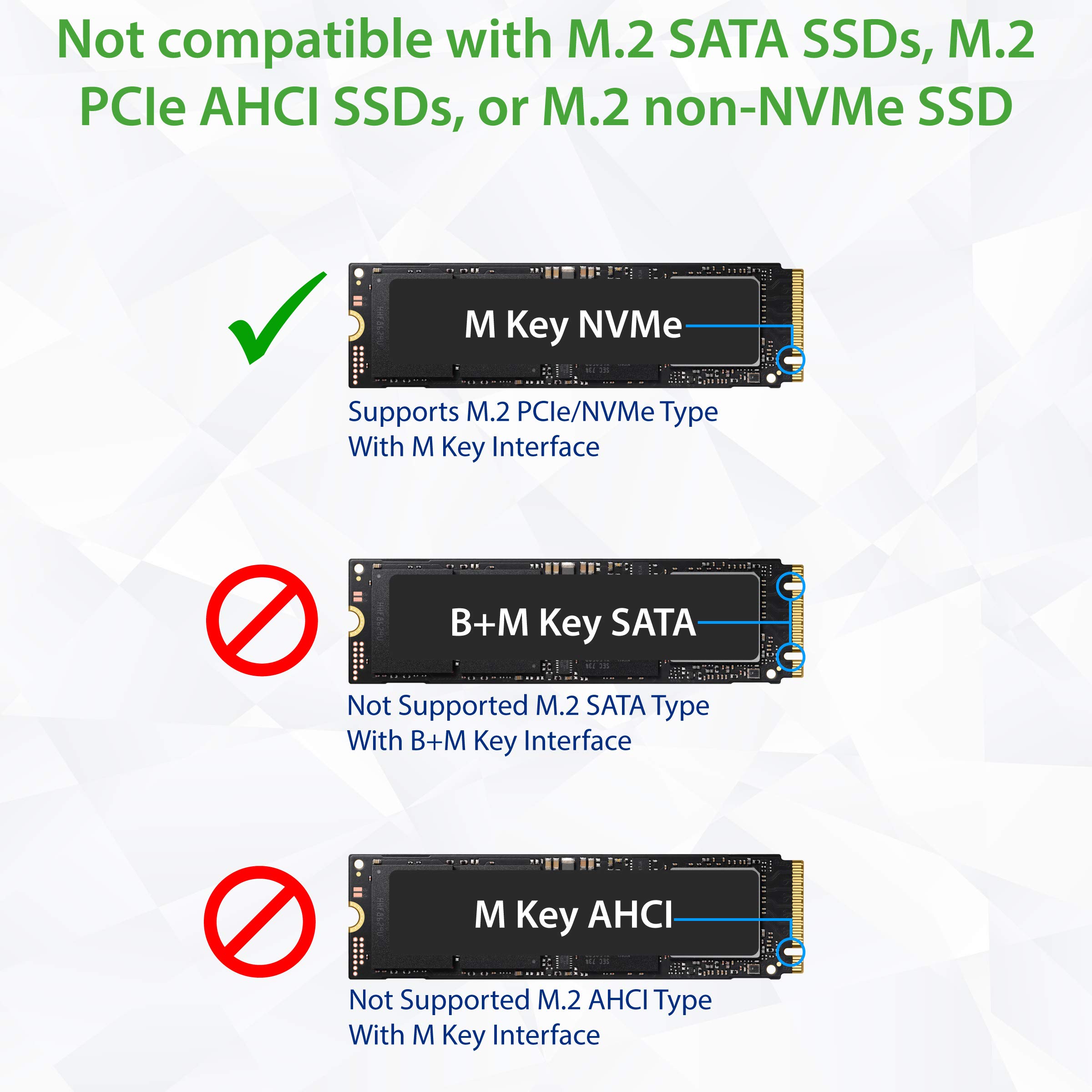 USB-C 3.1 TB3 Thunderbolt USB C M.2 M-Key NVMe 3.0 x4 Based SSD External Enclosure Supports Double Side SY-TDB40155