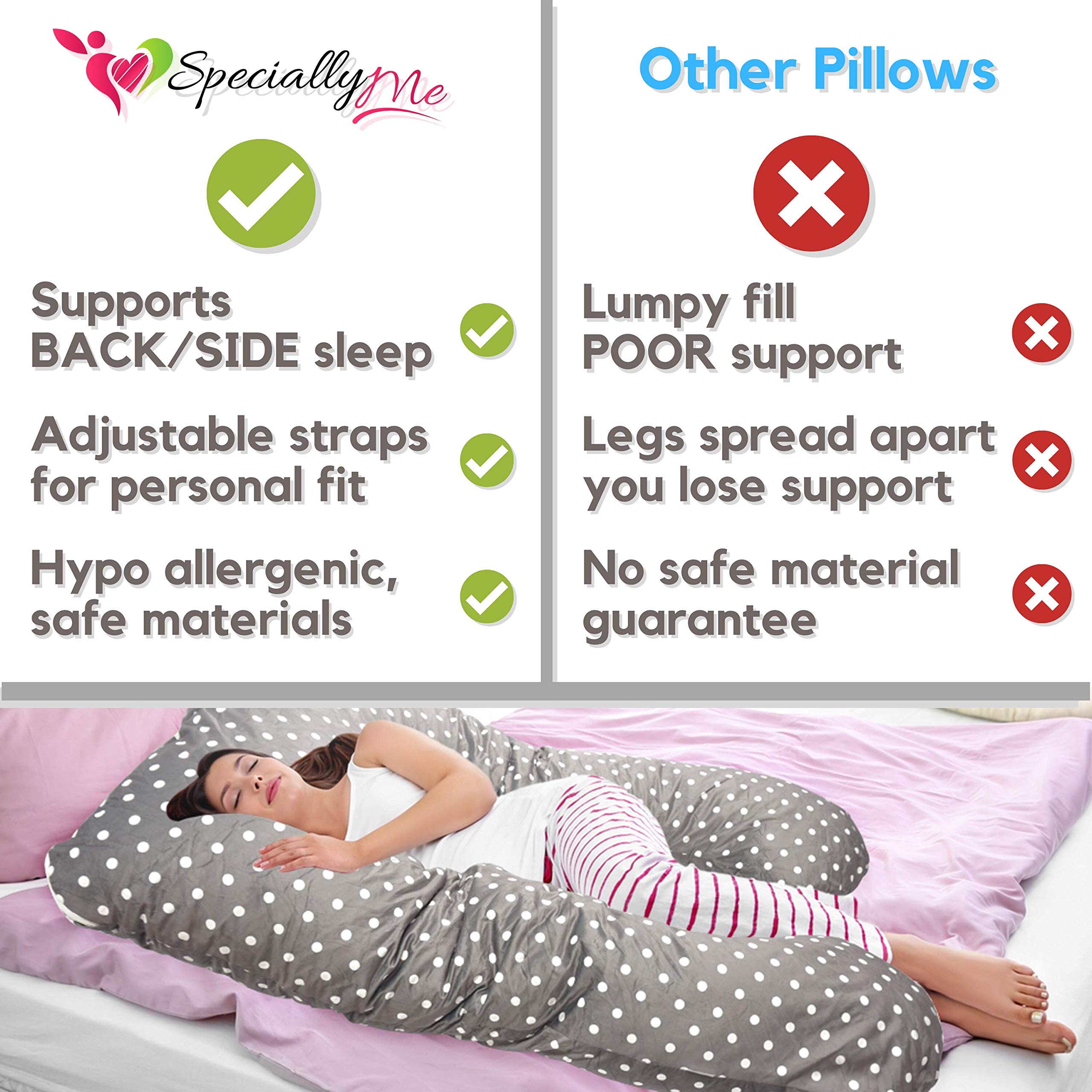 SPECIALLYME U-Shaped Pregnancy Pillow with Removable Washable Cover - Maternity Long Body Pillow I Comfortable Side or Back Sleeping for Mommy I Wife