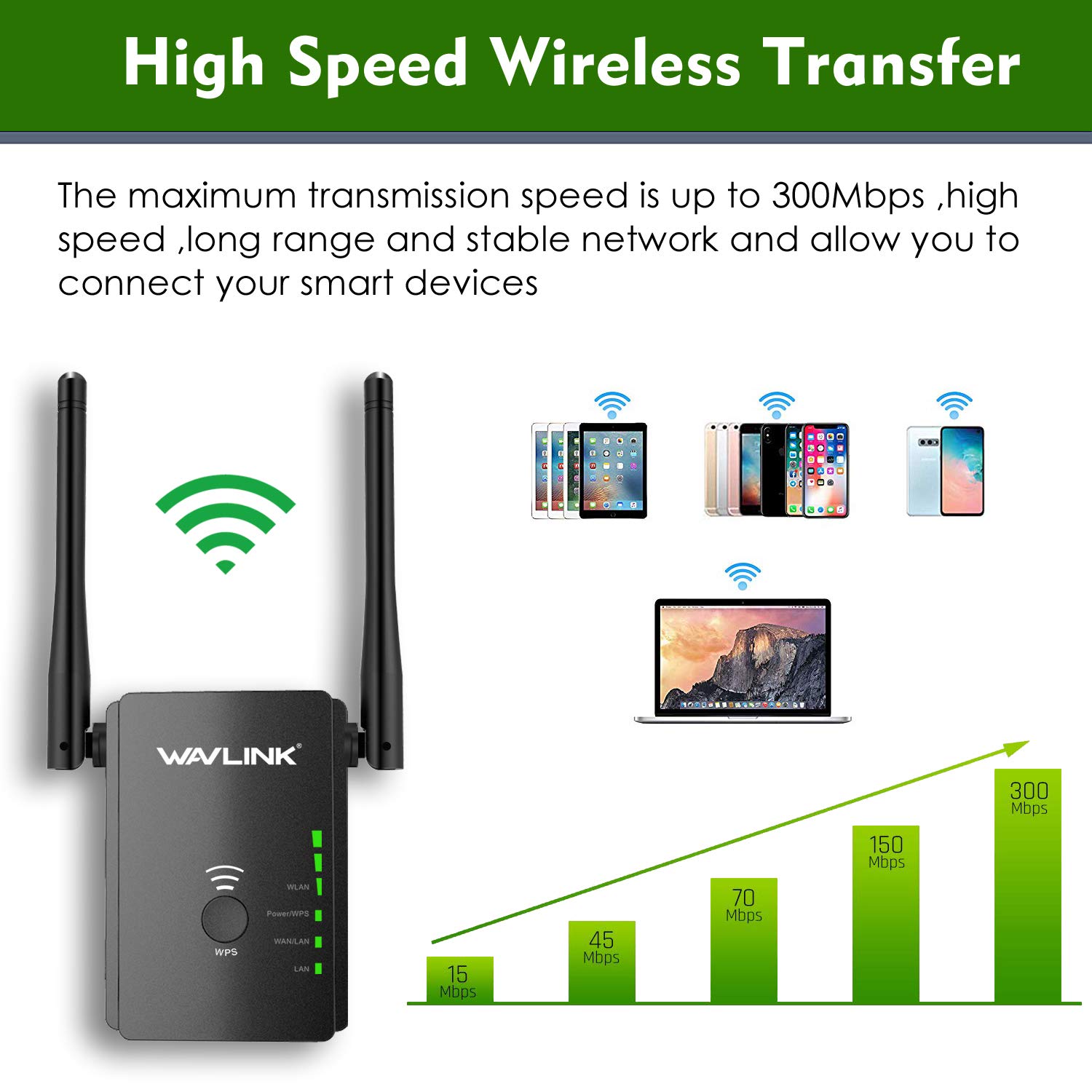 Wavlink N300 Universal Range Extender/Wireless Router with 2 External Antennas -Black