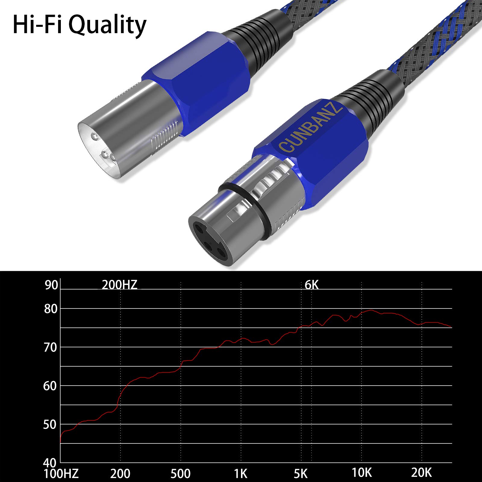 XLR Cable,Microphone Cable 10 Ft XLR Male to XLR Female Balanced 3 PIN Compatible with Shure SM Microphone, Behringer, Speaker Systems, Radio Station and More